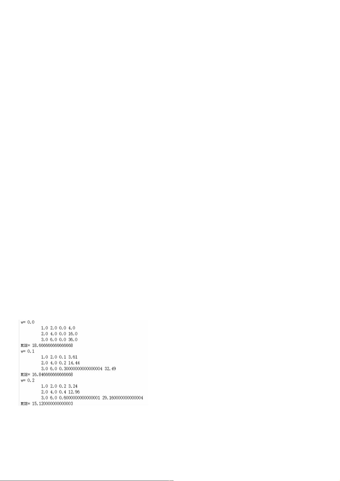 Pytorch练习绘制loss曲线pytorch画loss曲线pytorch绘制loss曲线资源 Csdn文库 资源 Csdn文库
