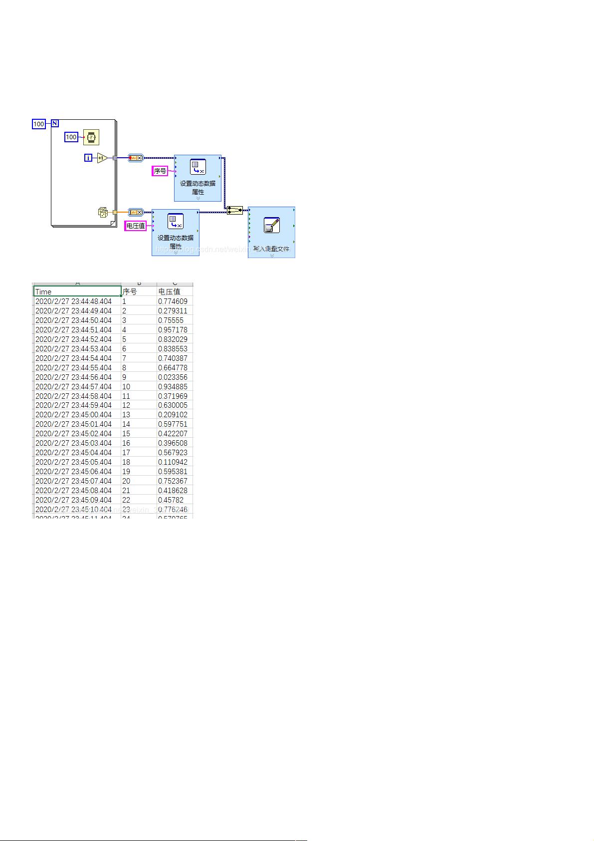 Labview设置Excel表头及写入测量数据教程 - CSDN文库