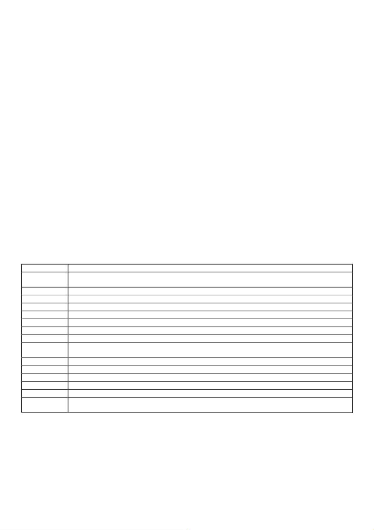 C++中BitBlt的使用方法详解_bitbltc++,bitblt资源-CSDN下载
