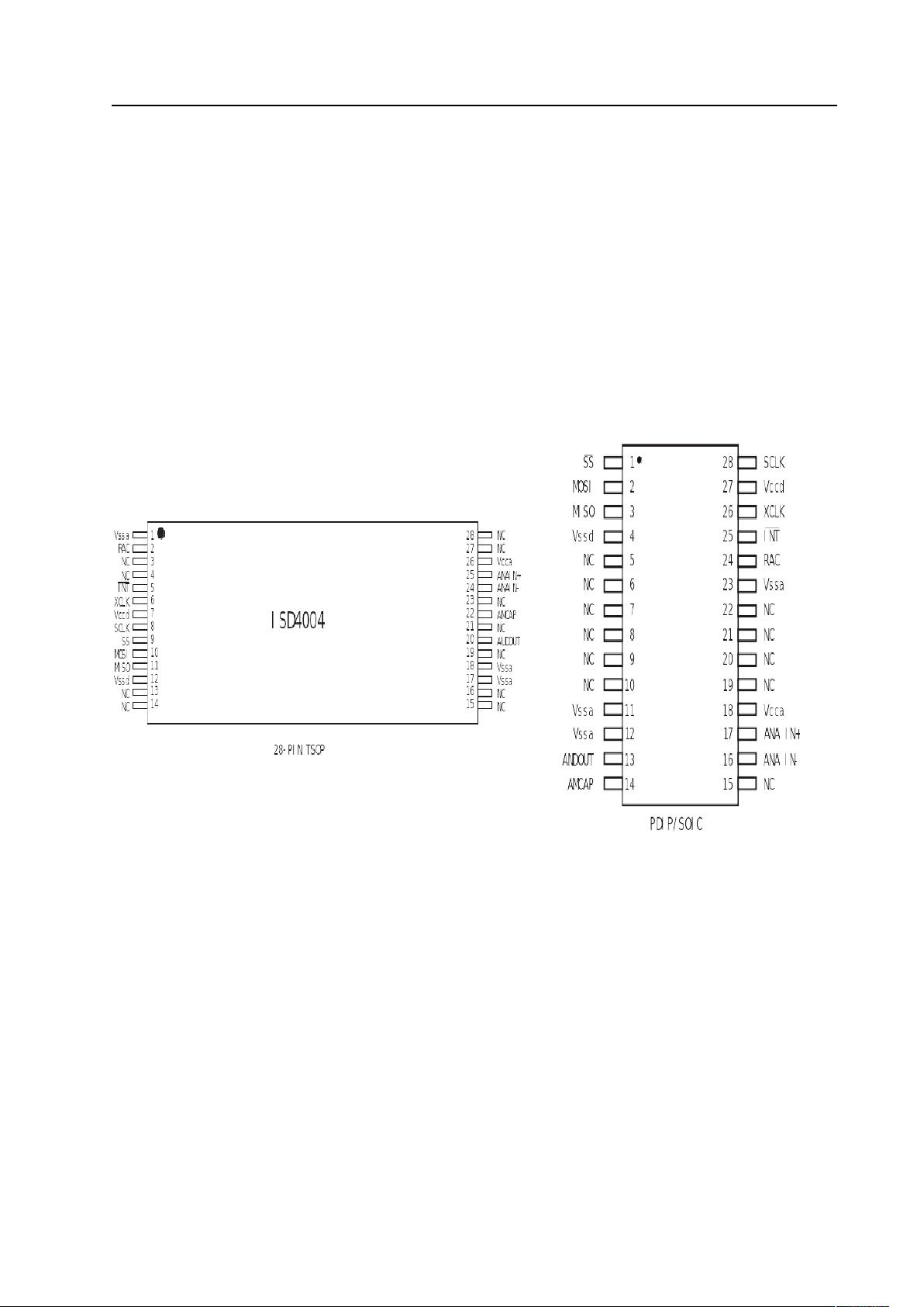 ISD4004系列语音芯片技术详解与应用 - CSDN文库