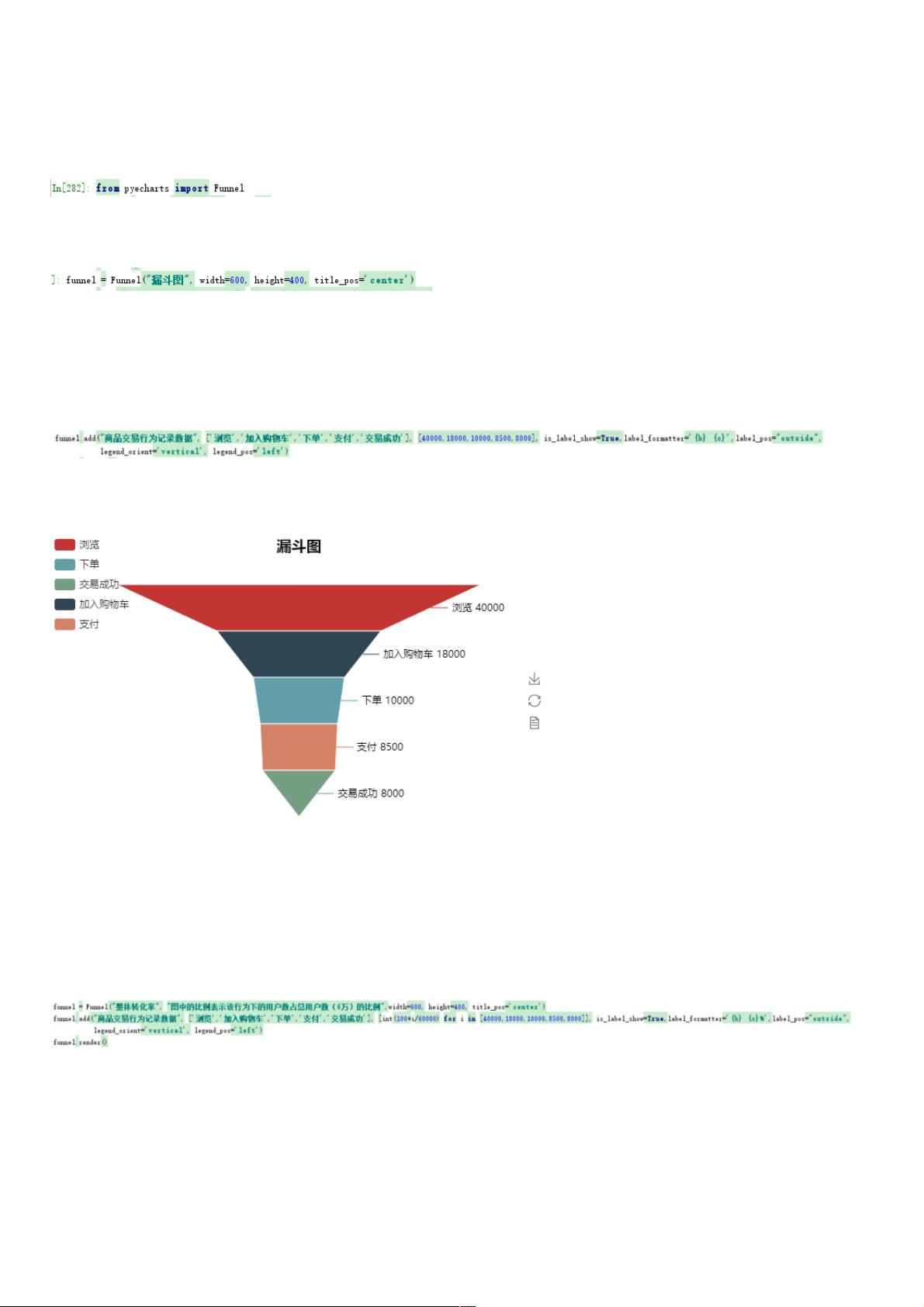 Python绘制漏斗图步骤详解matplotlib漏斗图matplotlib漏斗图资源 Csdn文库