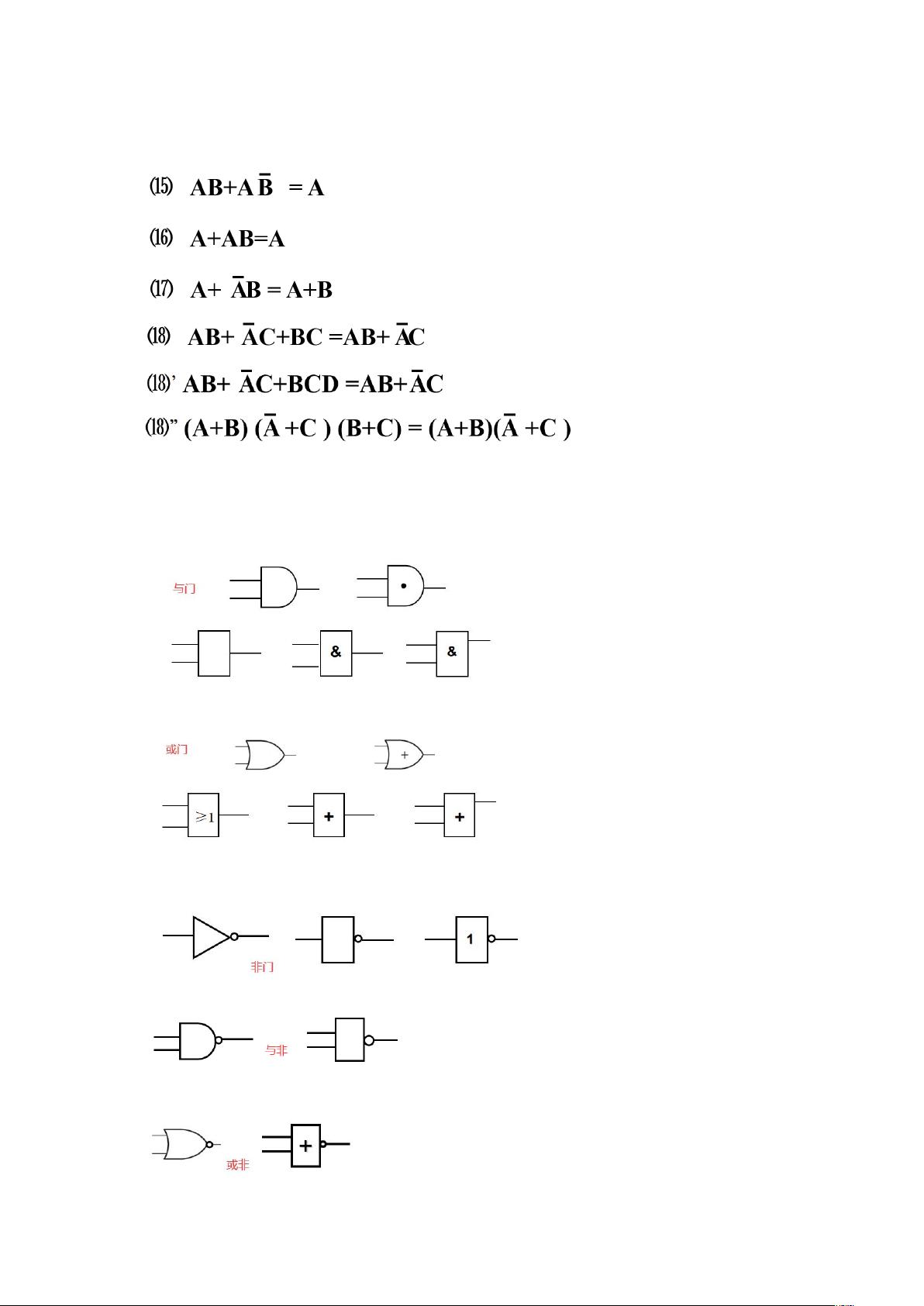 哈工大数字逻辑复习总结资源-CSDN下载