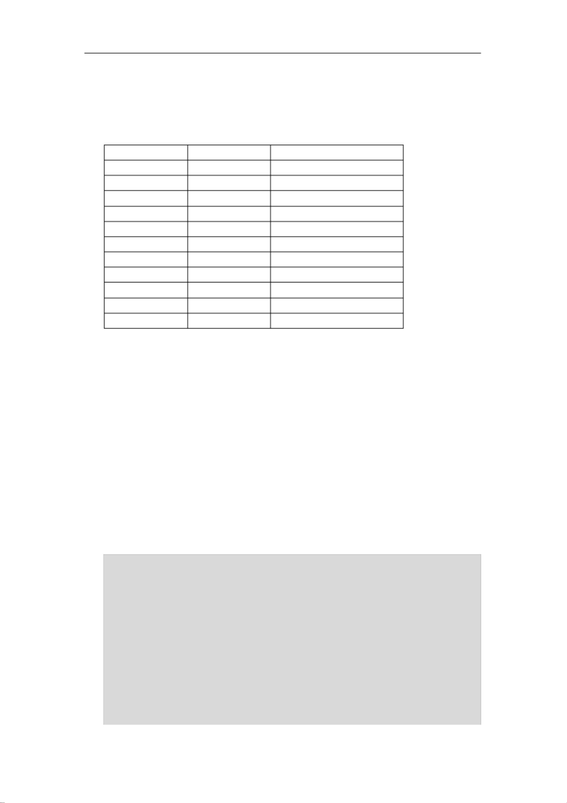 Html5及css3web前端开发技术习题答案解析pdfweb前端开发唐四薪课后答案资源 Csdn文库 资源 Csdn文库