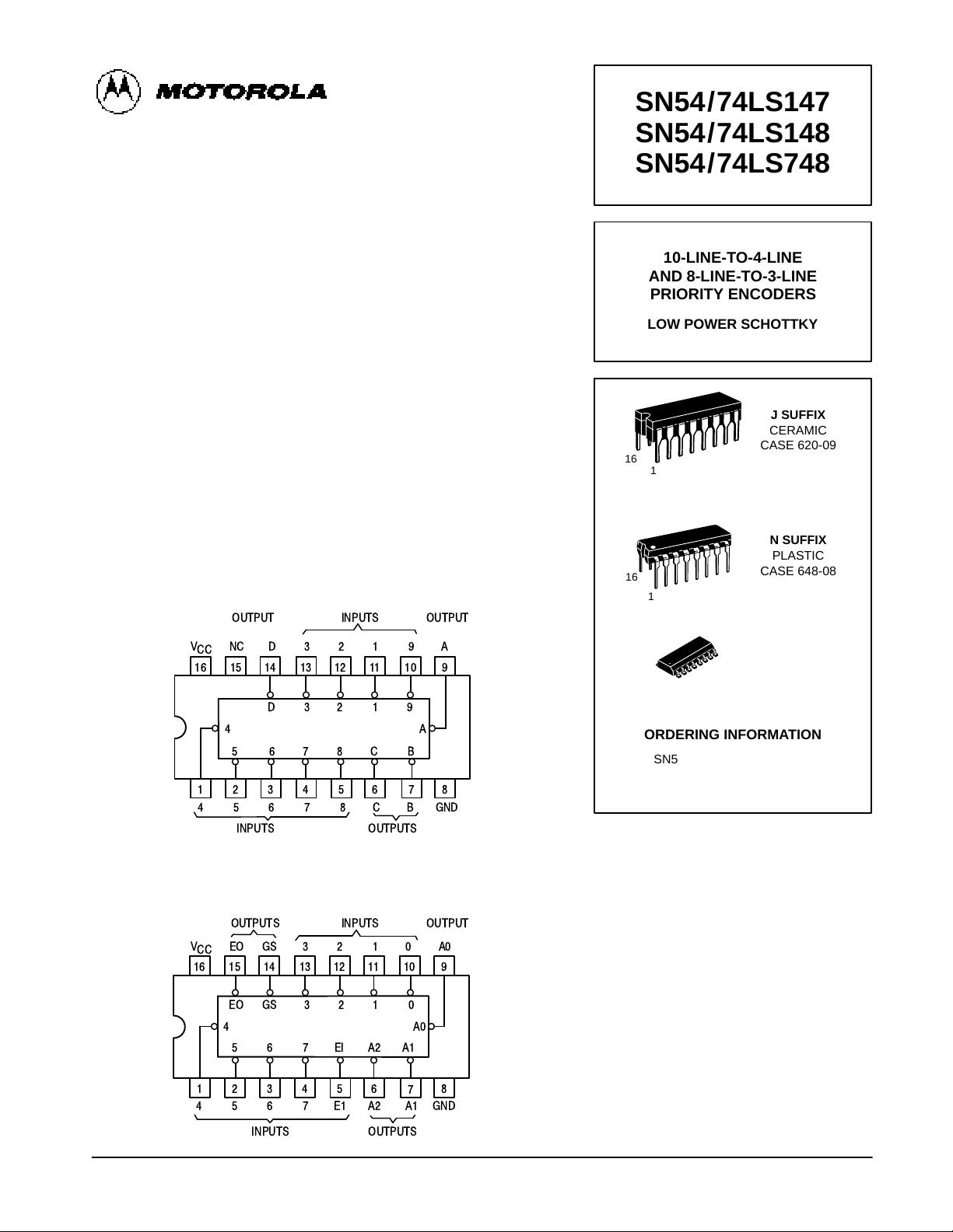 74LS148与74LS147：译码器与优先级编码器解析 - CSDN文库