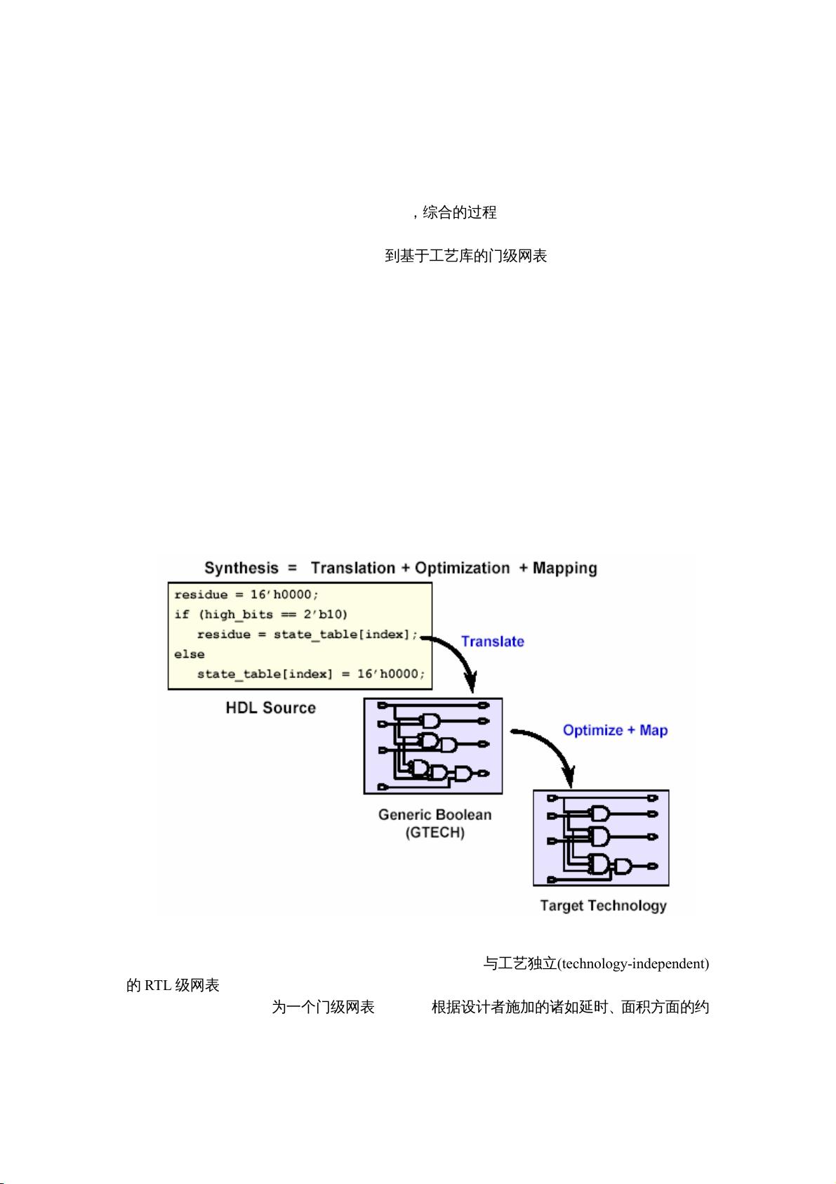 Designcompiler中文guide手册pdfdesigncompiler资源 Csdn下载