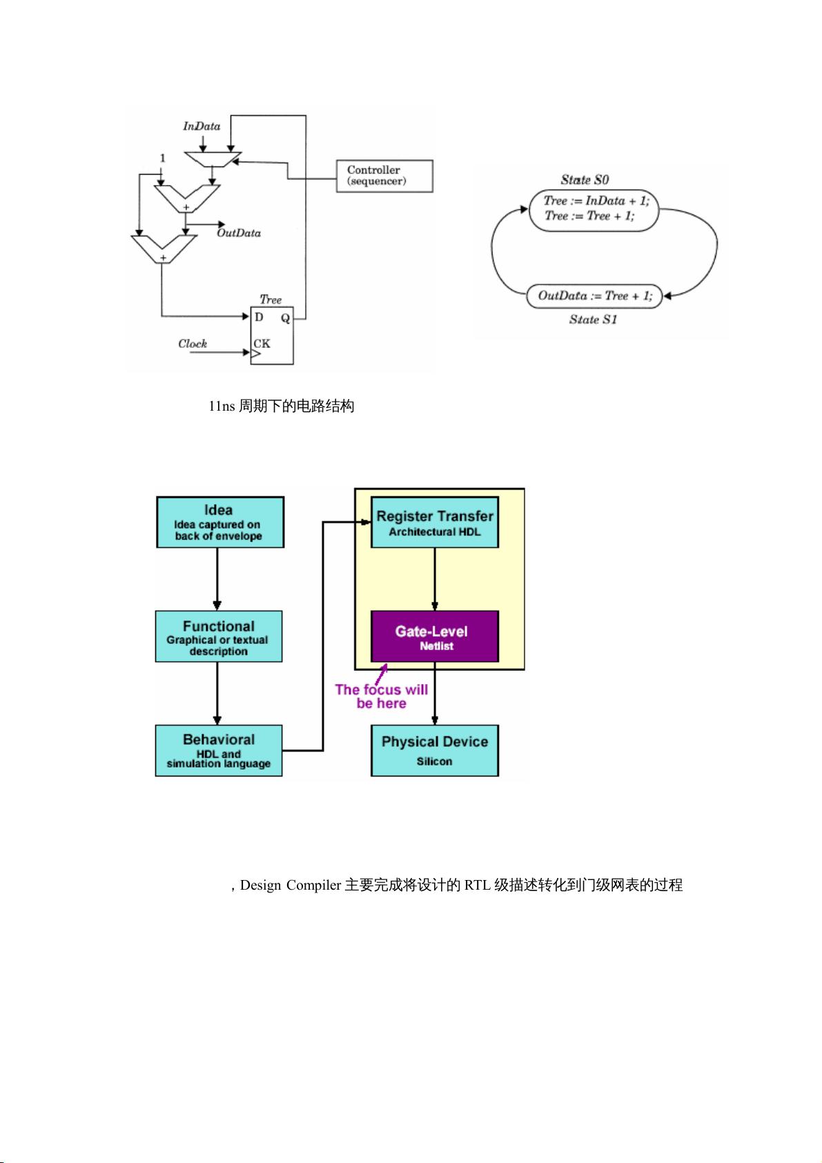 Designcompiler中文guide手册pdfsynopsysdccompileguide资源 Csdn下载