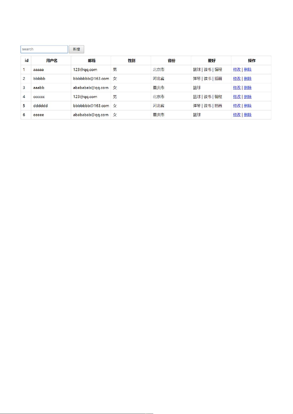 Vue实现表格数据的增删改查vue实现表格的增删改查vuex实现列表的增删改查资源 Csdn文库