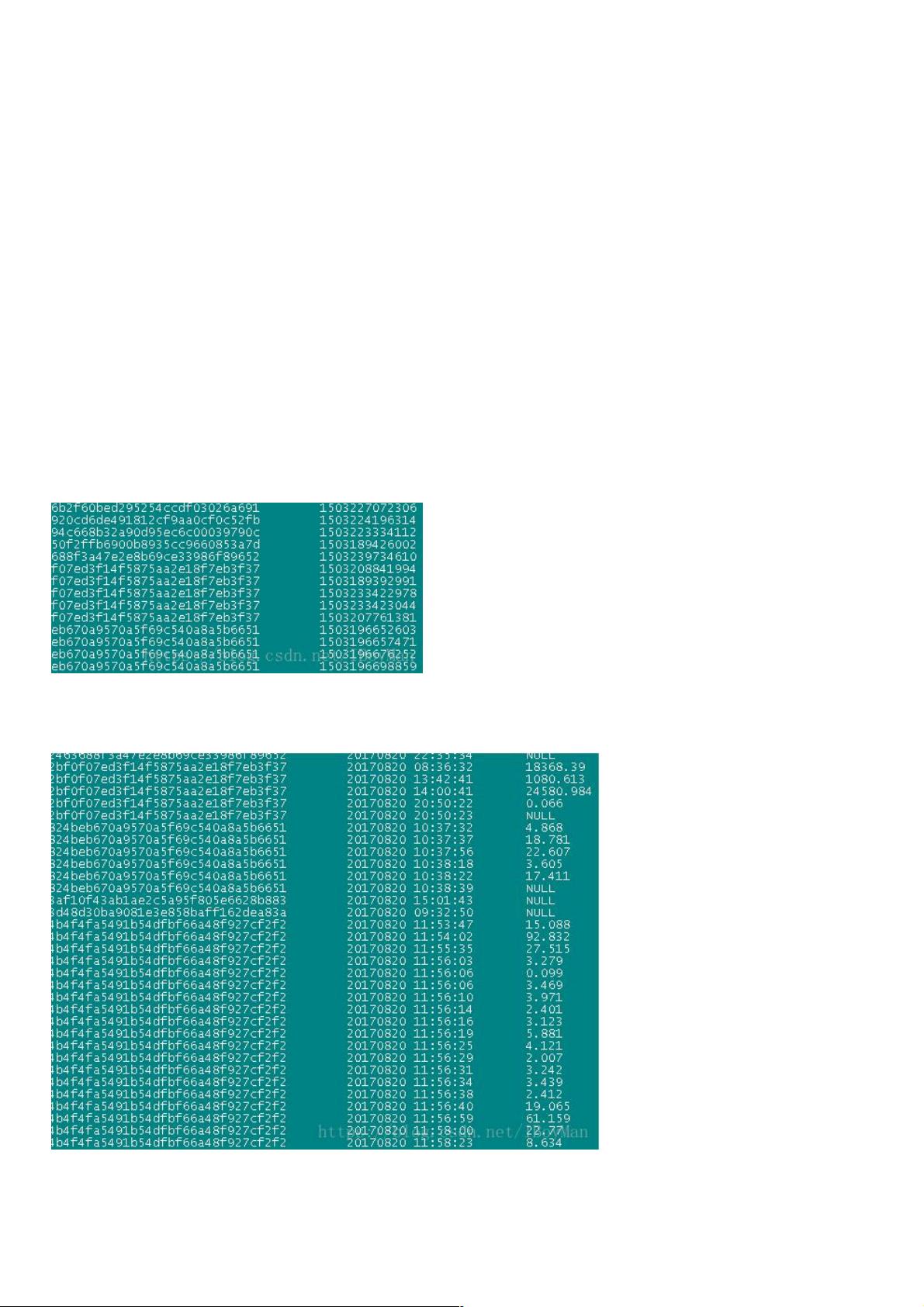 Sql实现相邻两行数据的加减乘除操作sql字段加减乘除资源 Csdn文库