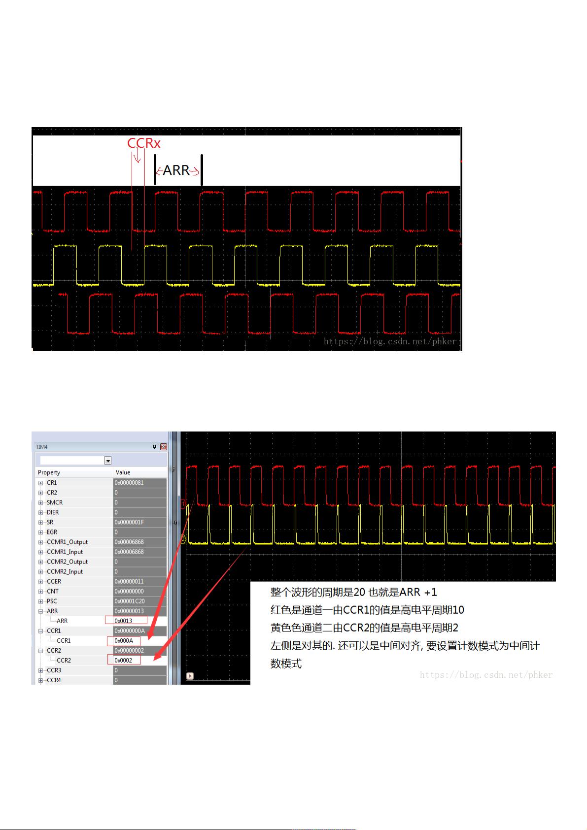 【转】stm32定时器输出比较模式和pwm输出模式的区别输出比较模式和pwm的区别资源 Csdn下载 