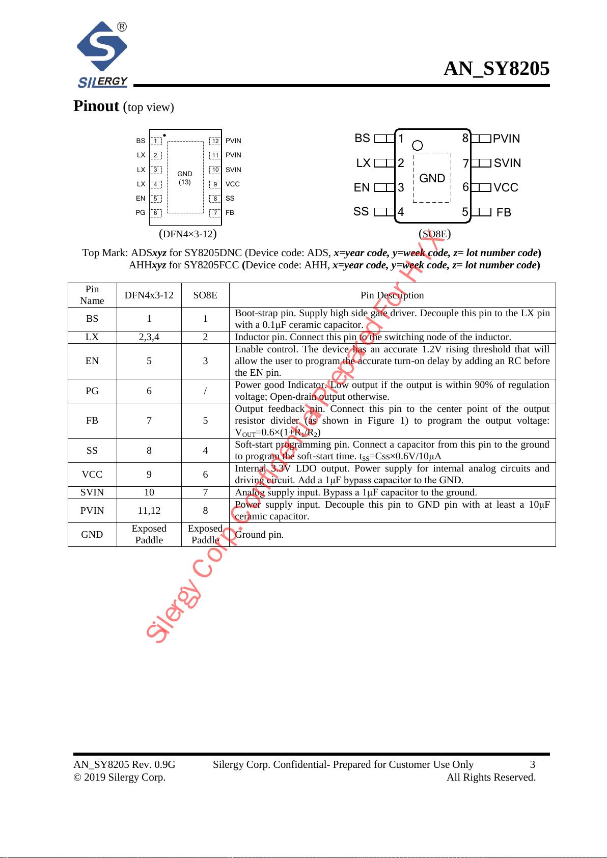SY8205高效能同步降压芯片技术说明 - CSDN文库