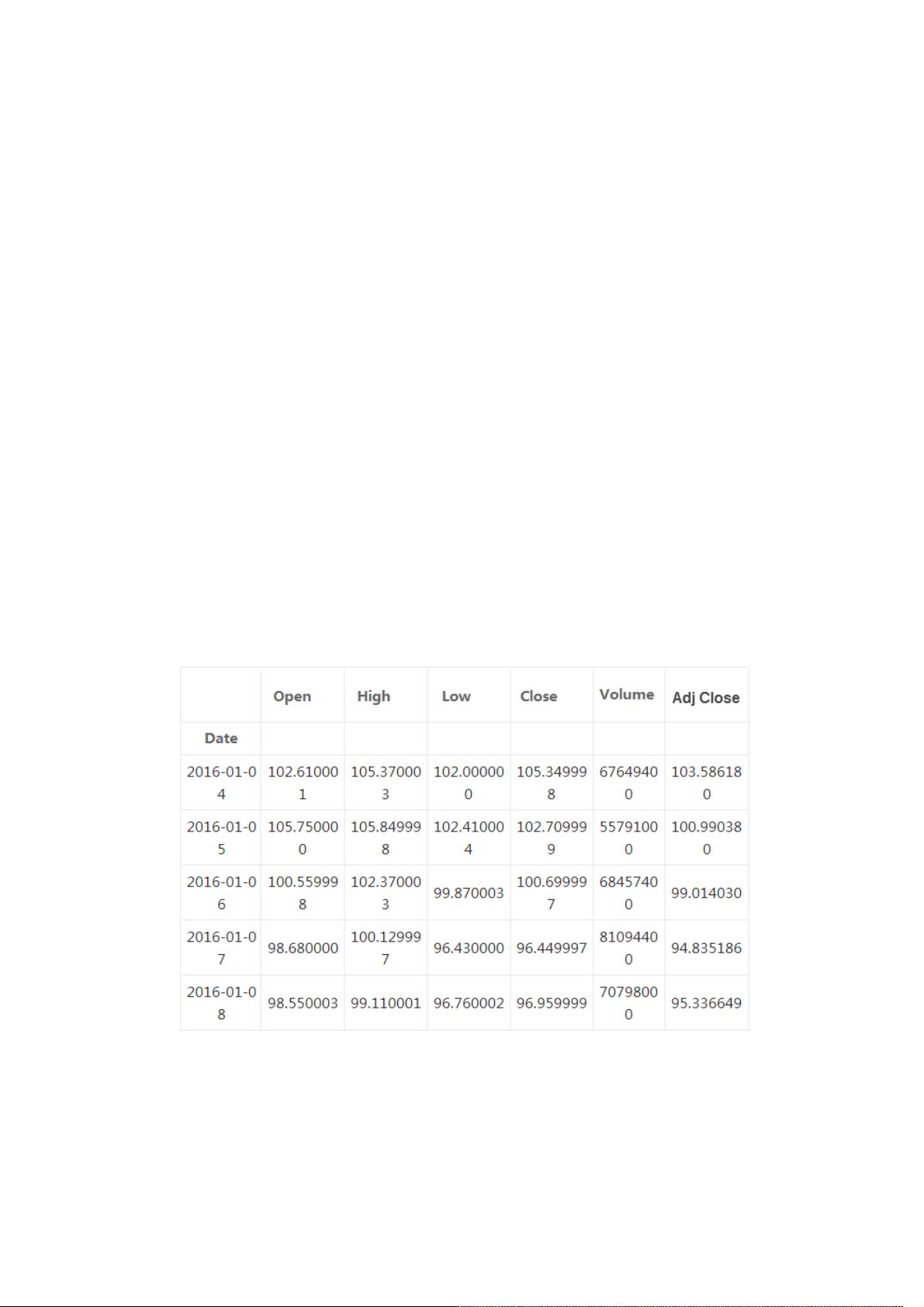 用python做股市数据分析资源 Csdn下载