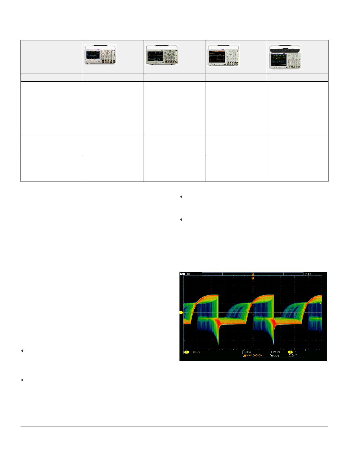 MDO3104示波器使用说明书.pdf_mdo3014示波器使用说明书,mdo3104示波器用户手册资源-CSDN下载