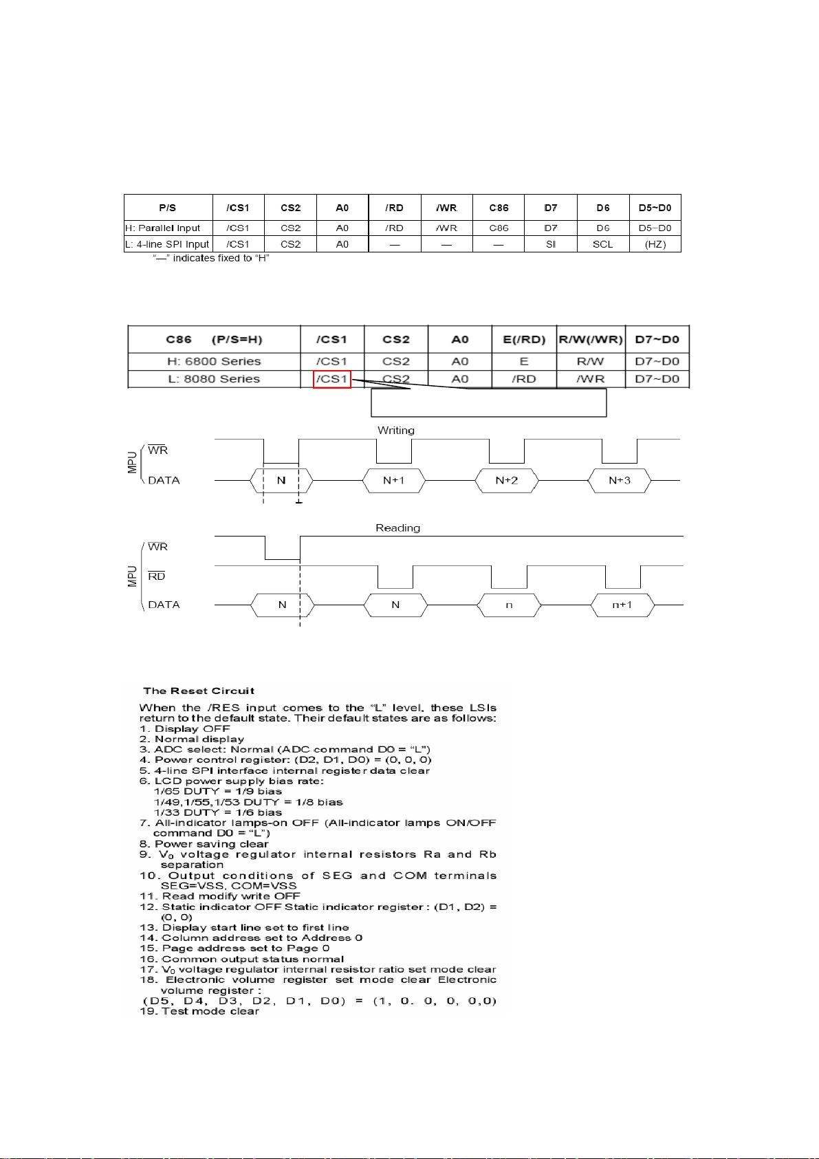 ST7565液晶驱动详解：接口、时序与V0调节_ST7565 V0亮度调节方法 - CSDN文库