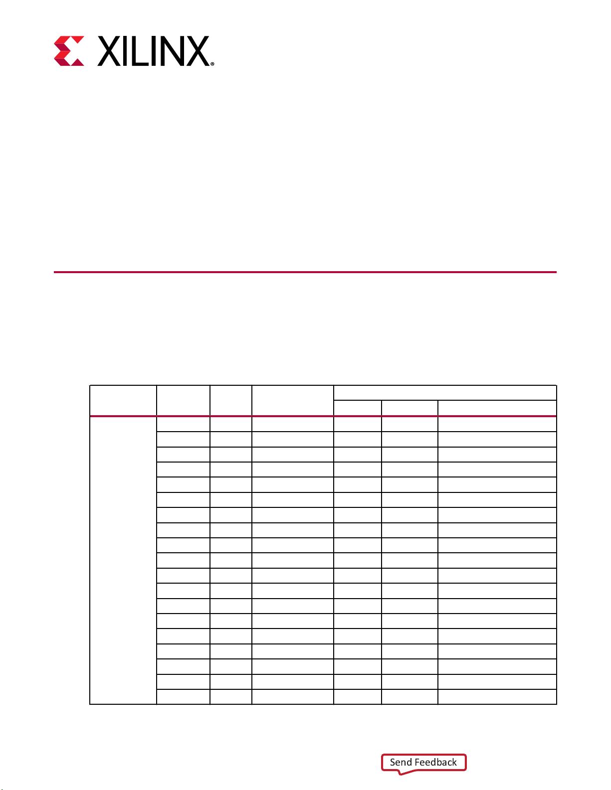 Xilinx PCIe PHY设计指南：LogiCORE IP详解与流程 - CSDN文库