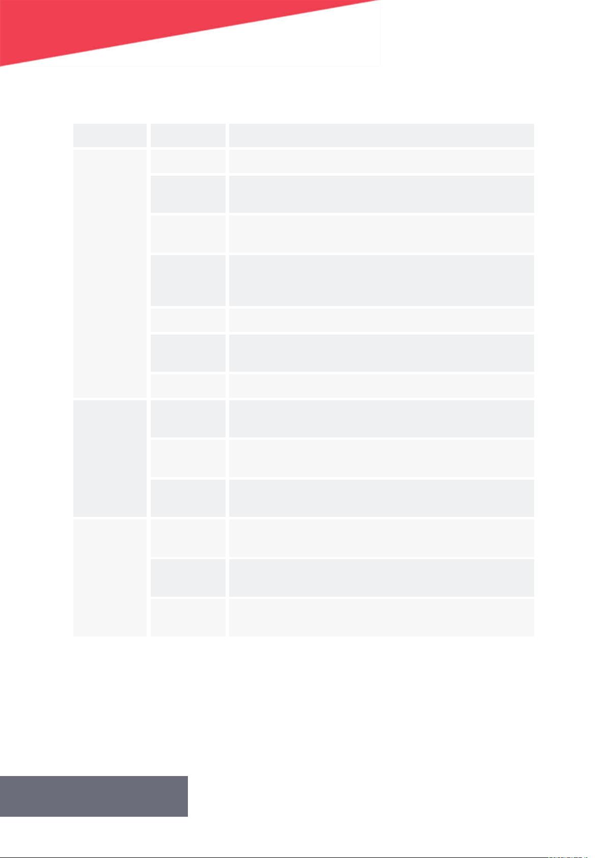 2020 SPiiPlus MMI应用工作室用户指南（v3.02） - CSDN文库