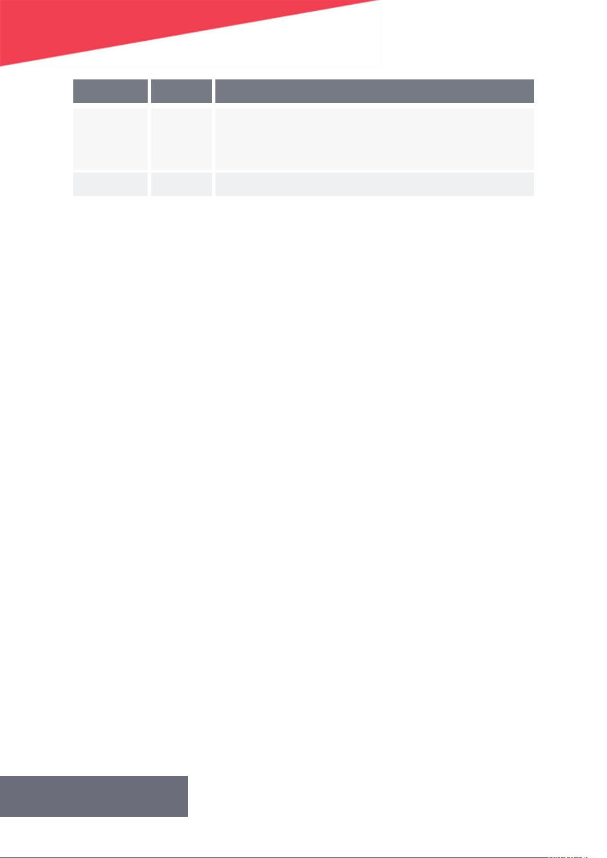 SPiiPlusMMIApplicationStudioUserGuide.pdf资源-CSDN下载