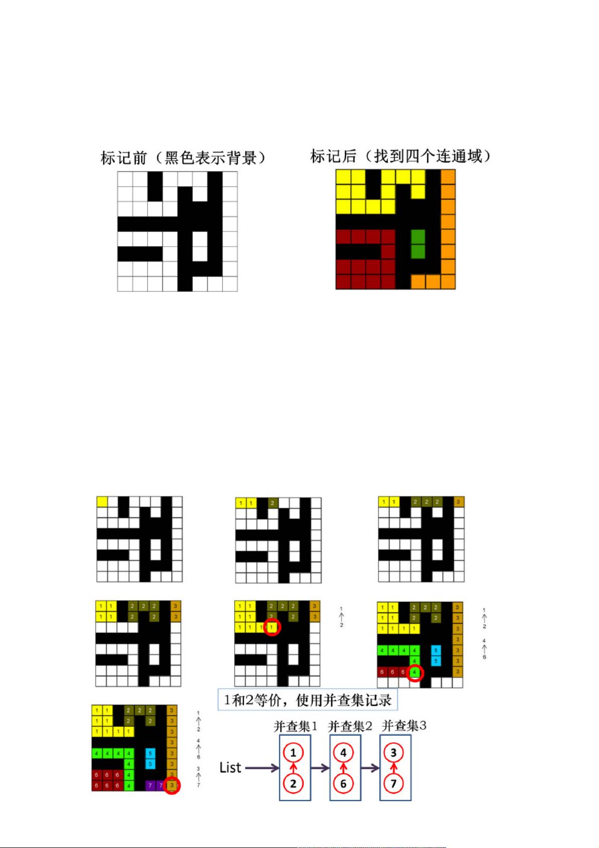 并行计算优化:mpi与openmp在图像连通域标记中的应用与性能对比 Csdn文库