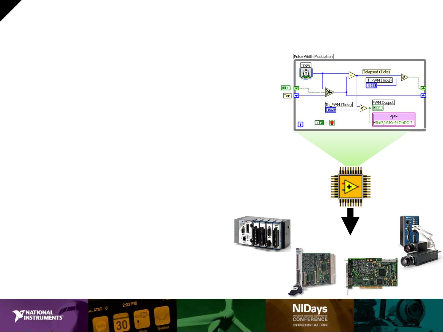 USRP-B210原理图文档.rar_usrpb210原理图,b210原理图资源-CSDN下载