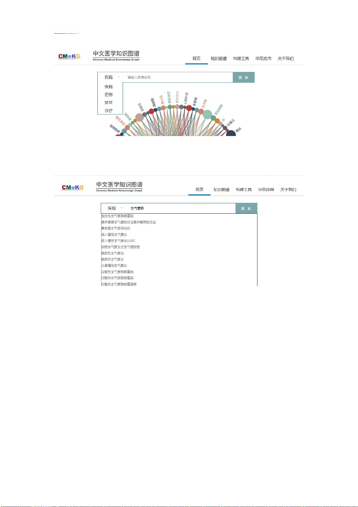 CMeKG(ChineseMedicalKnowledgeGraph)Dataset-数据集_cmekg,cmekg数据集资源-CSDN下载