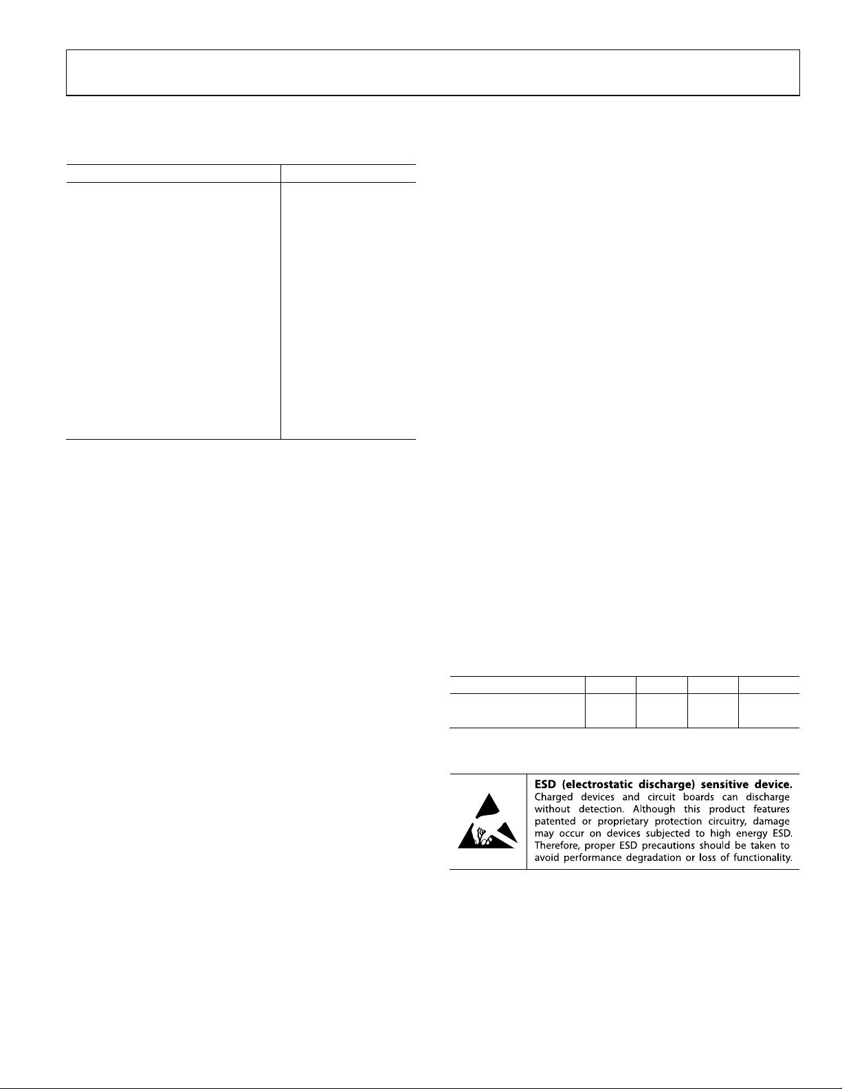 高效低噪ADM7150线性稳压器：800mA输出与卓越性能 - CSDN文库