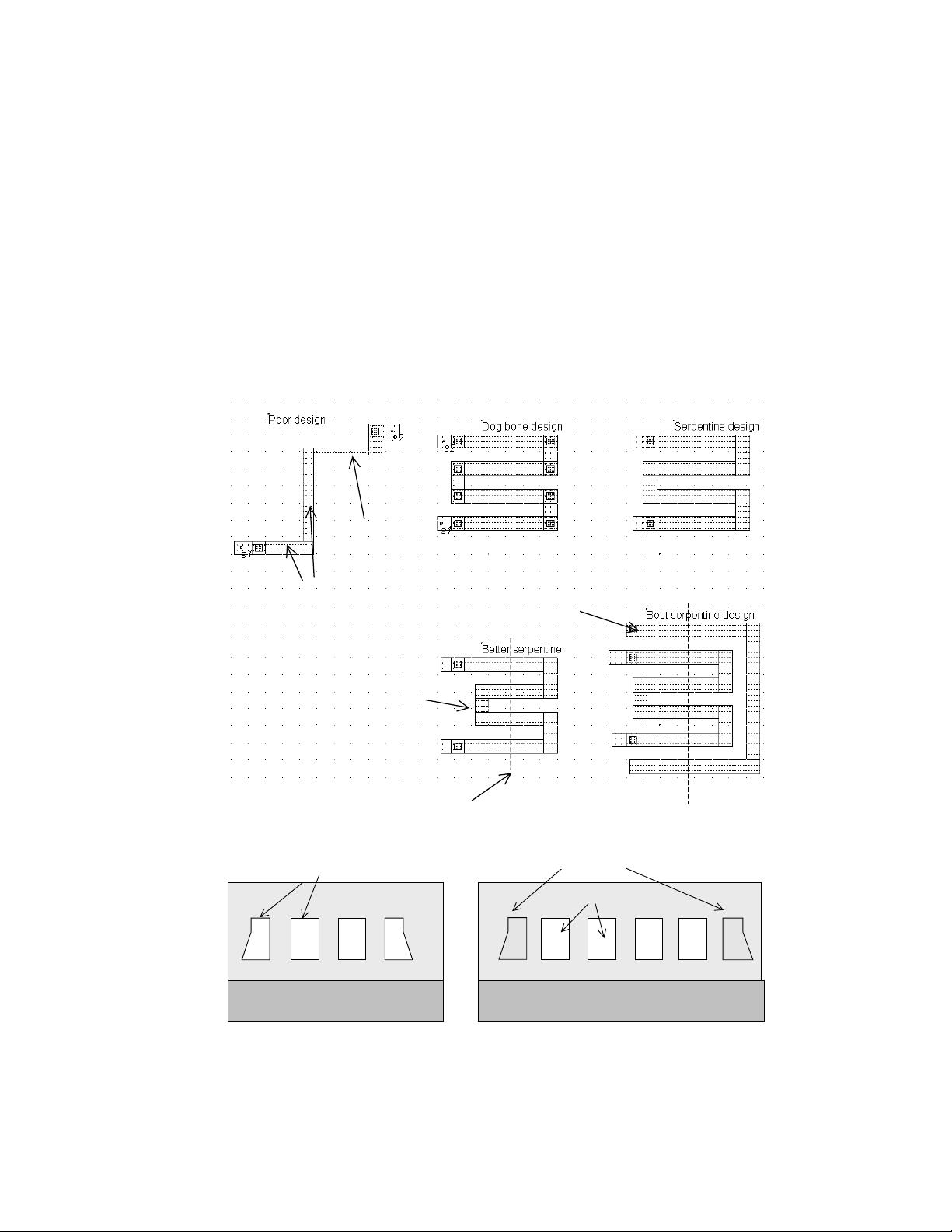 CMOS设计与仿真_Microwind2的使用_CMOS反相器的设计与性能评估资源-CSDN下载