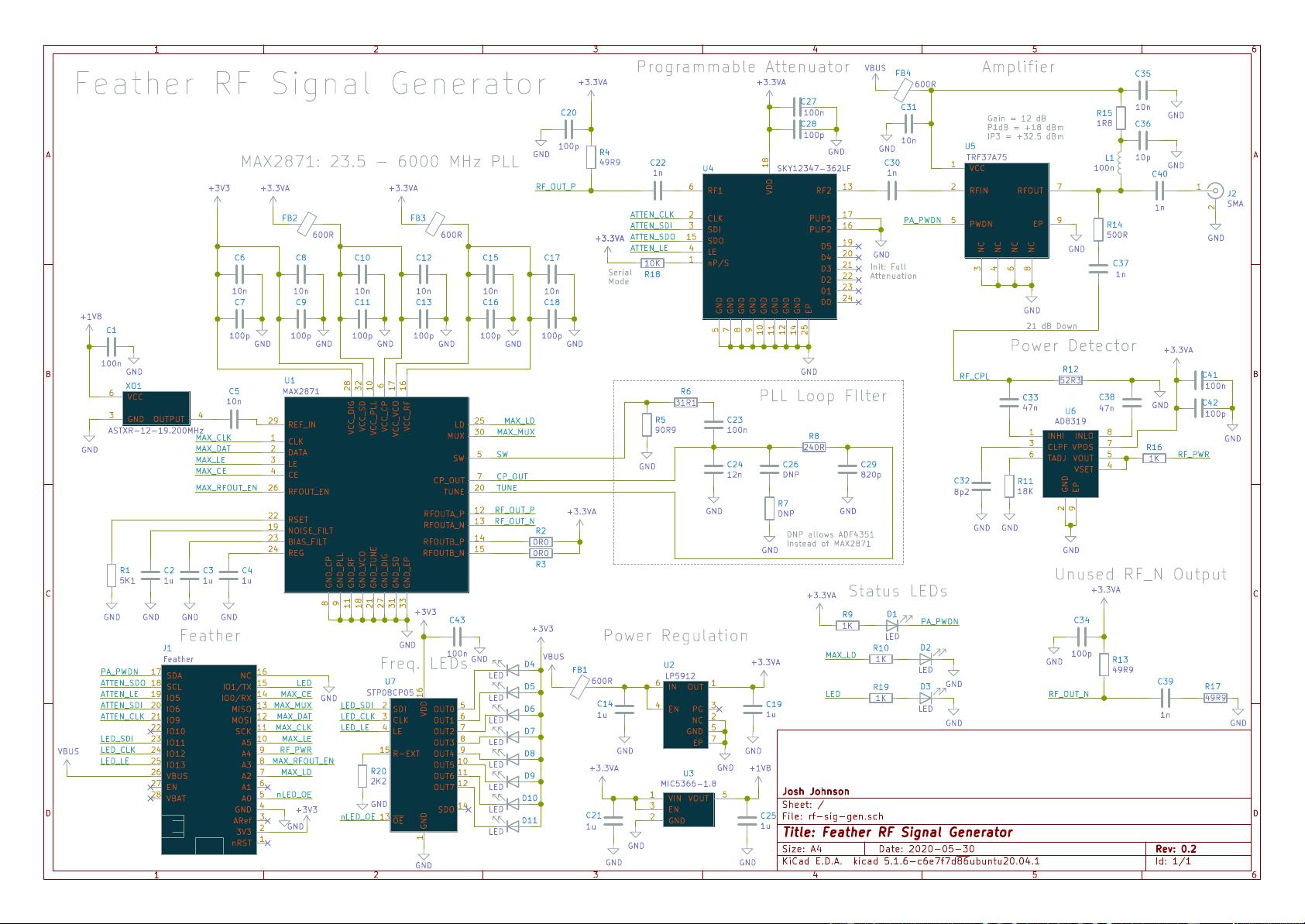 MAX2871源码rf-sig-gen-master.zip资源-CSDN下载