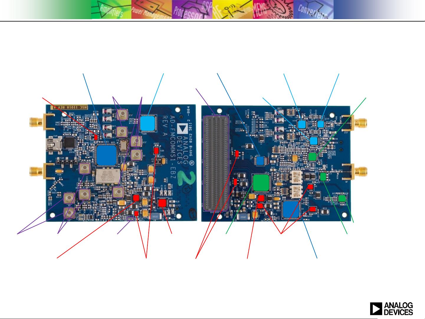 AD936X数字滤波器设计.pdf_ad9361-filter-wizard资源-CSDN下载