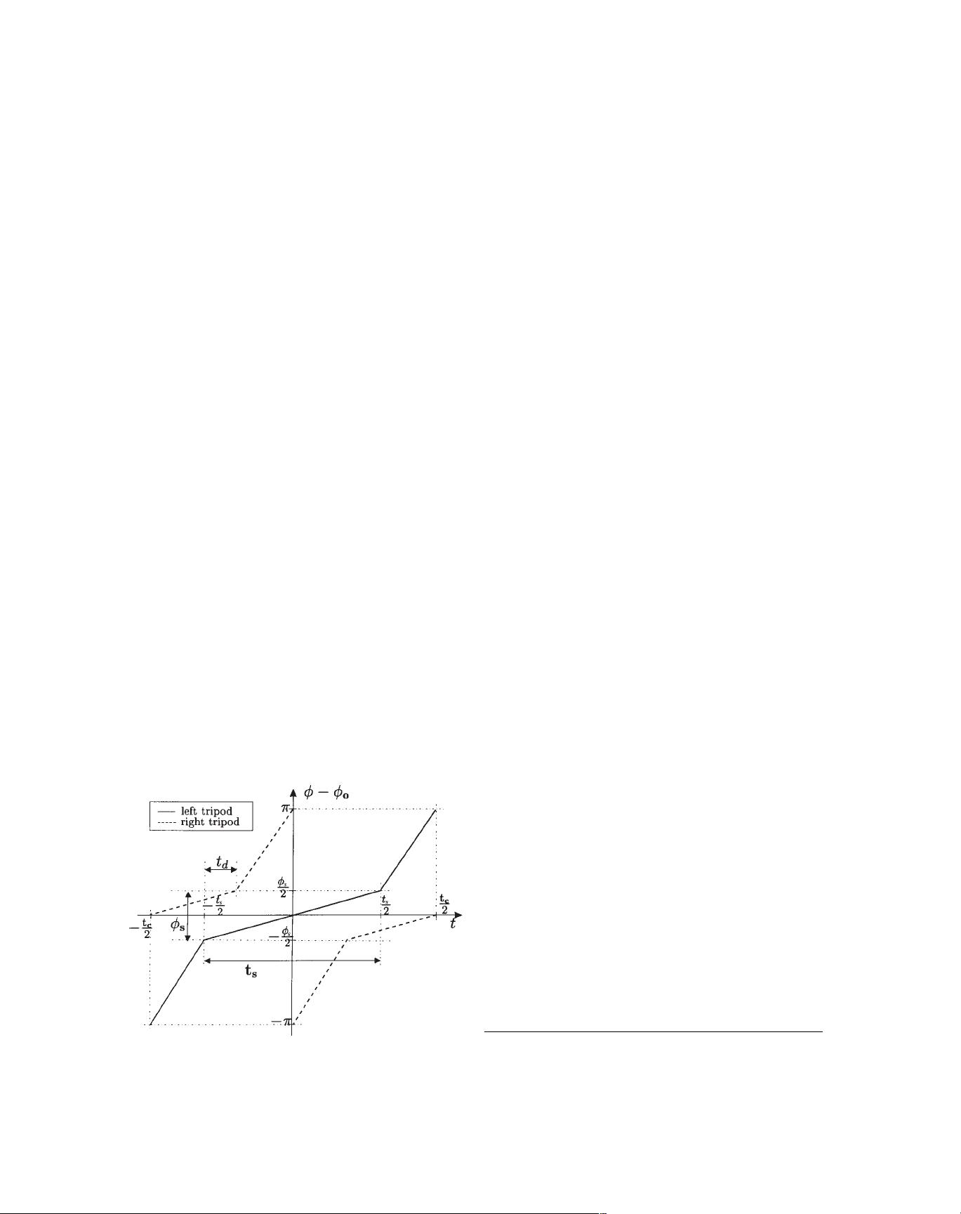 RHex：一款简单且高度移动的六足机器人 - CSDN文库