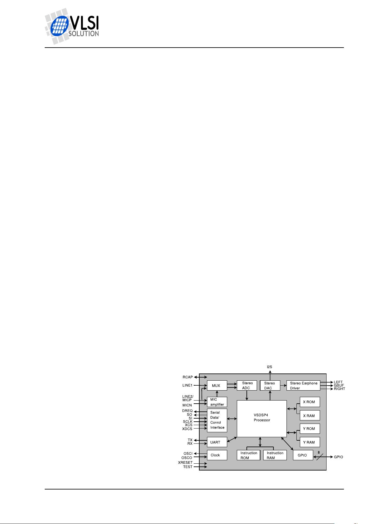 VS1053-实时MIDI乐器/音乐播放器设计，附原理图/PCB/代码等-电路方案_vs1053,arduinovs1053资源-CSDN下载
