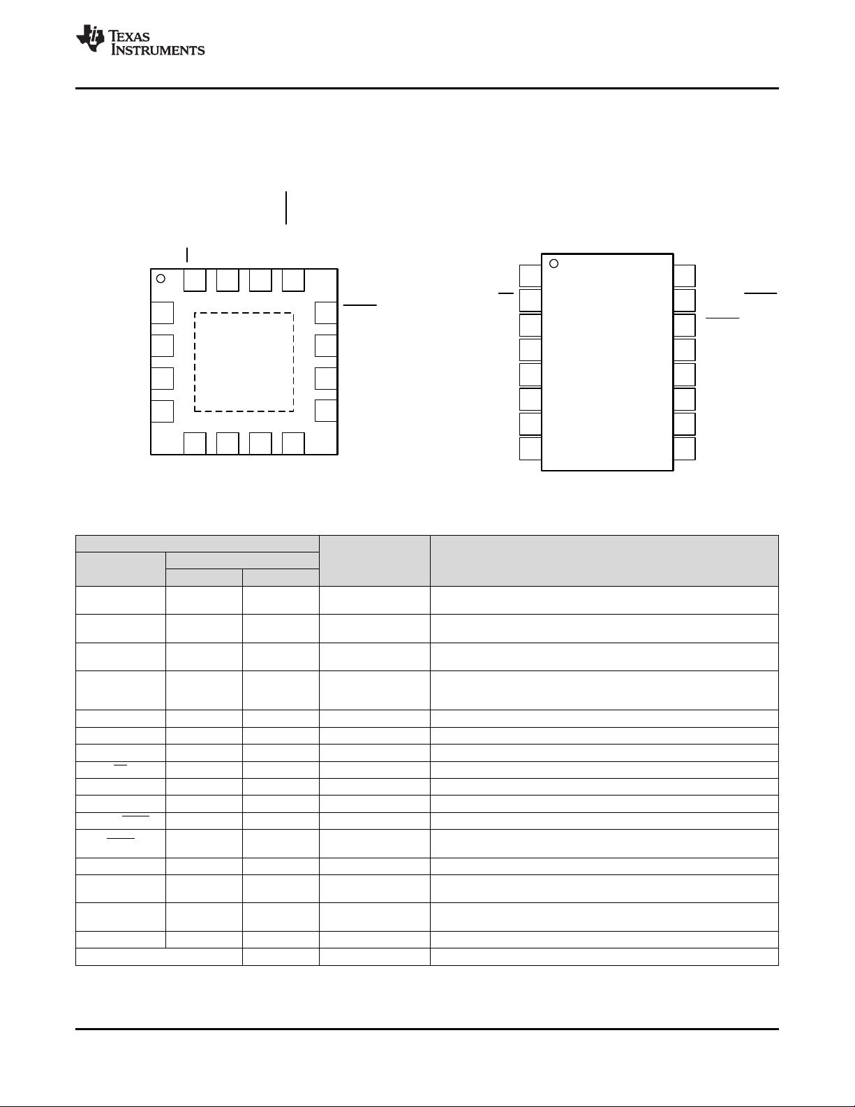 ADS1220四通道4位ADC转换器原理图/PCB/示例代码等-电路方案_ads1220驱动程序,ads1220应用电路资源-CSDN下载