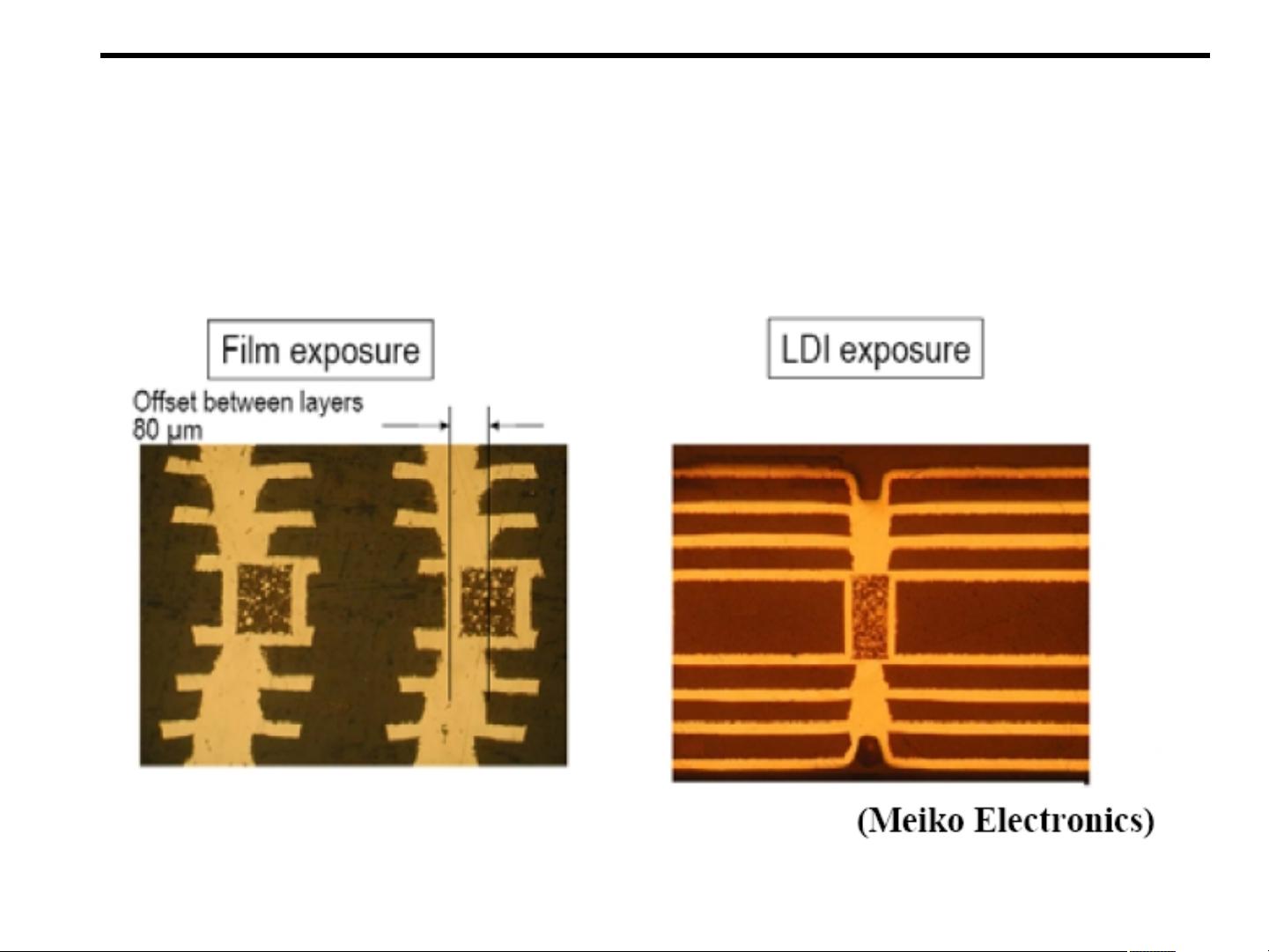 "日立DE-S LDI曝光设备详解及流程介绍" - CSDN文库