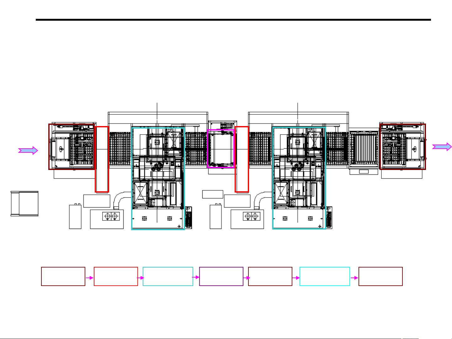 "日立DE-S LDI曝光设备详解及流程介绍" - CSDN文库