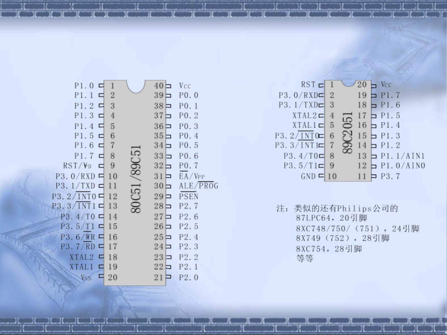 "动态显示与单片机学习-郭天祥的十天学习计划" - CSDN文库