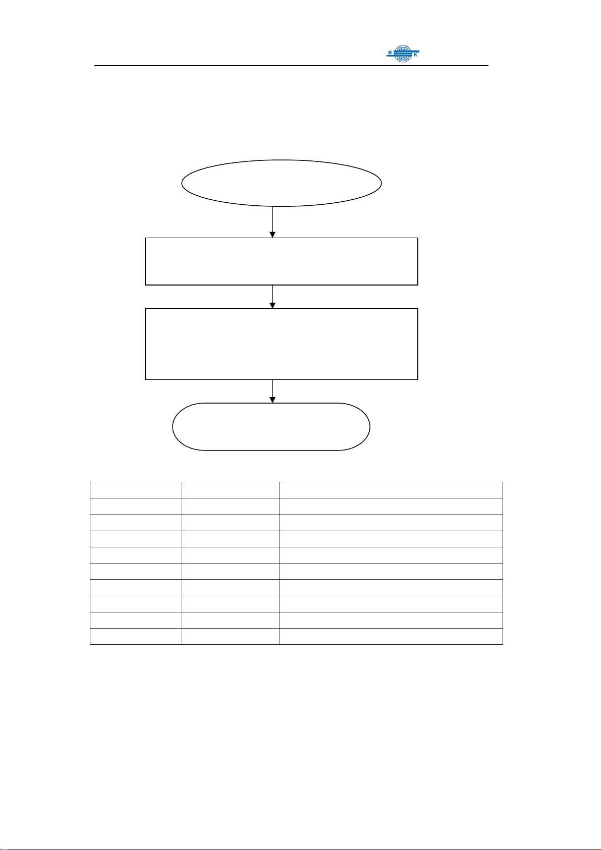 B&K PULSE系统全面指南与校准方法 - CSDN文库