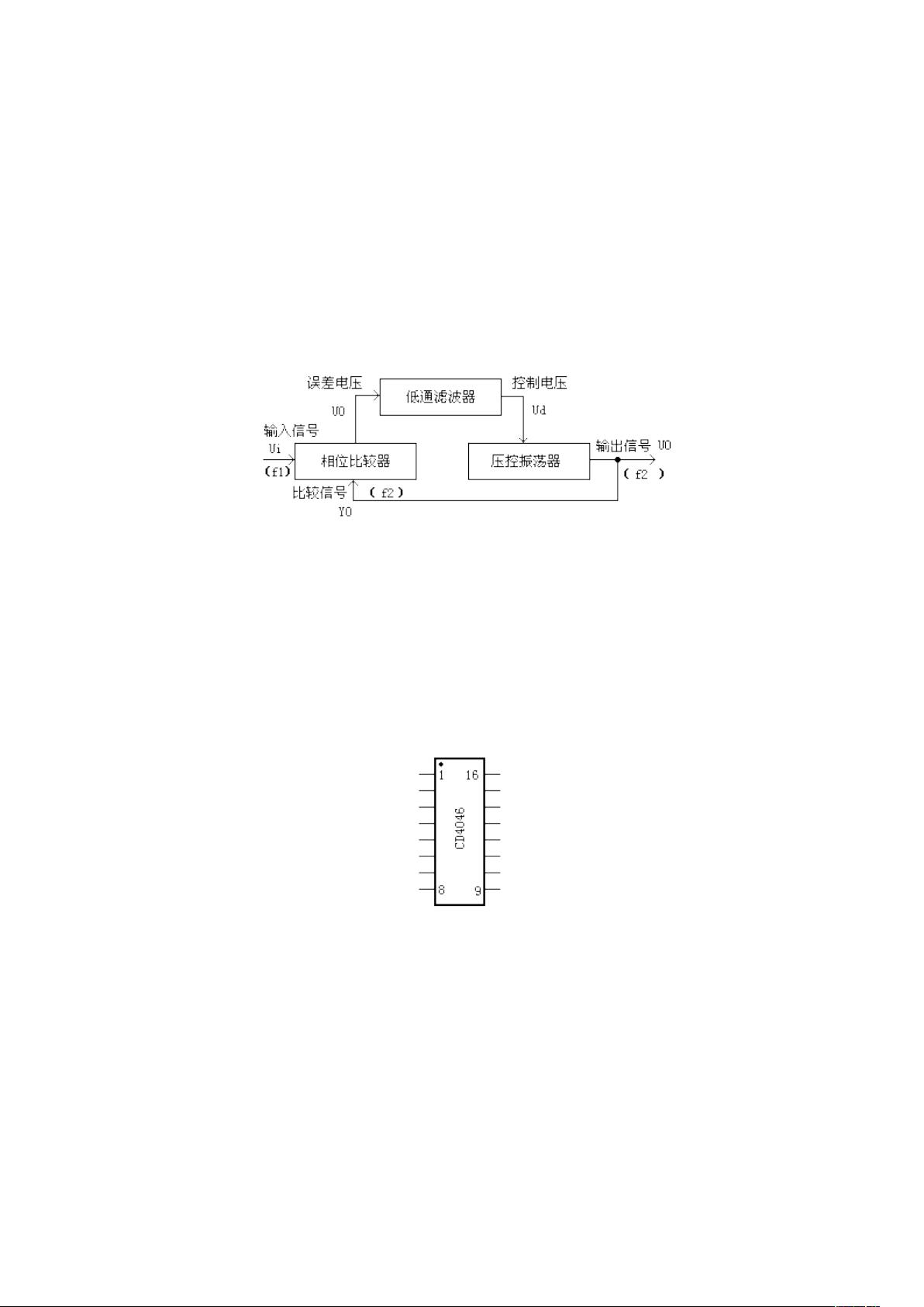 CD4046锁相环详解：应用、结构与低功耗特点 - CSDN文库