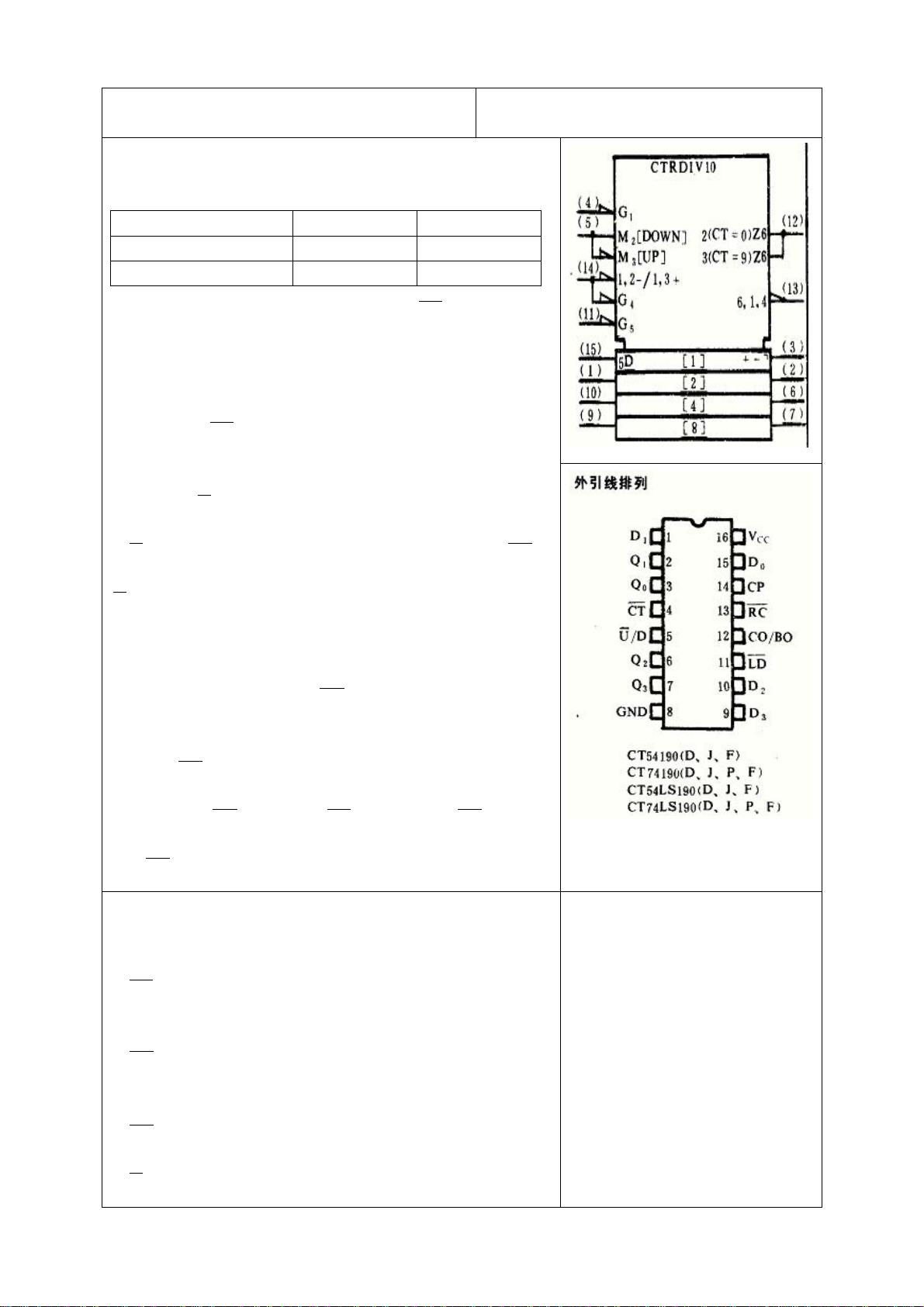 74LS190/74190：十进制同步加/减计数器中文手册 - CSDN文库
