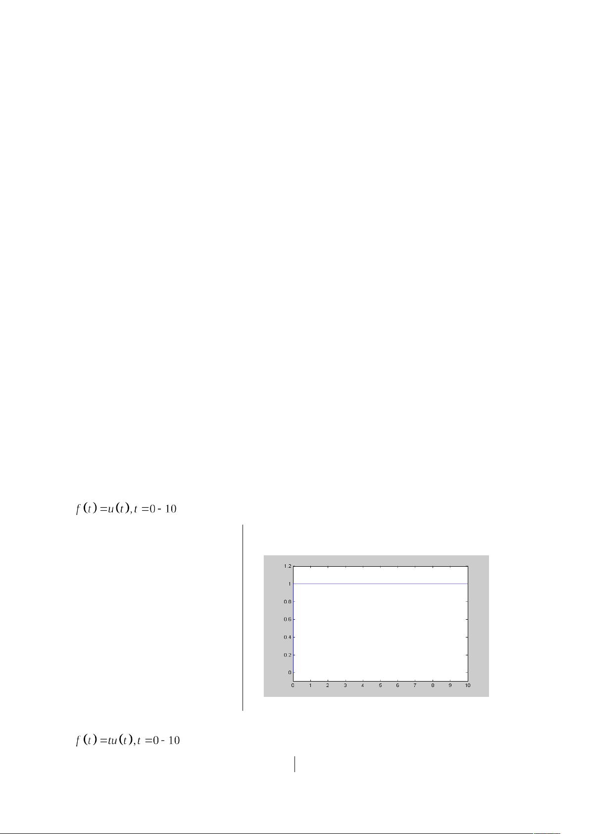 利用Matlab探索连续时间信号的模拟与基本运算 - CSDN文库