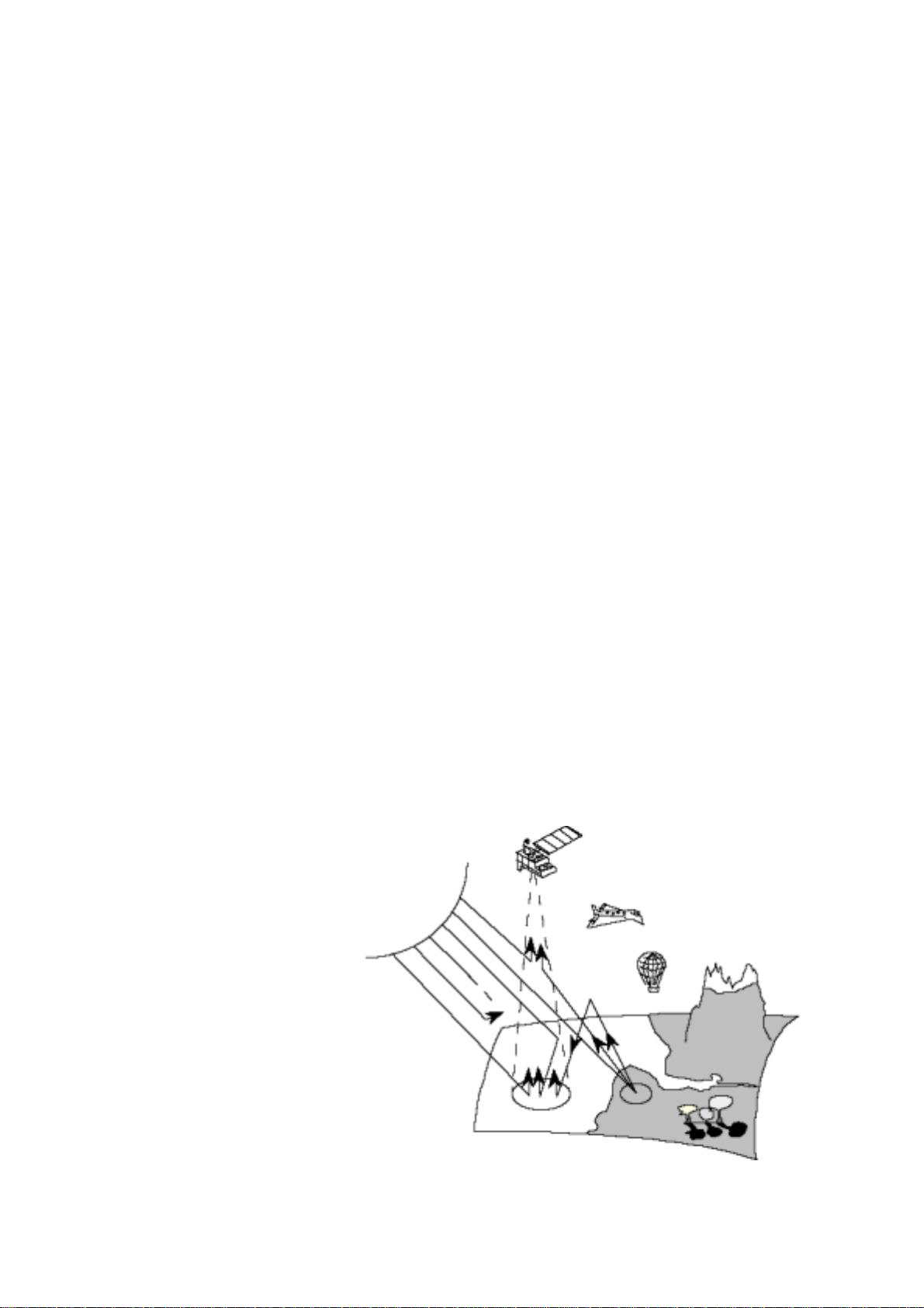 6S模型简介，6s查找表_6S模型资源-CSDN下载