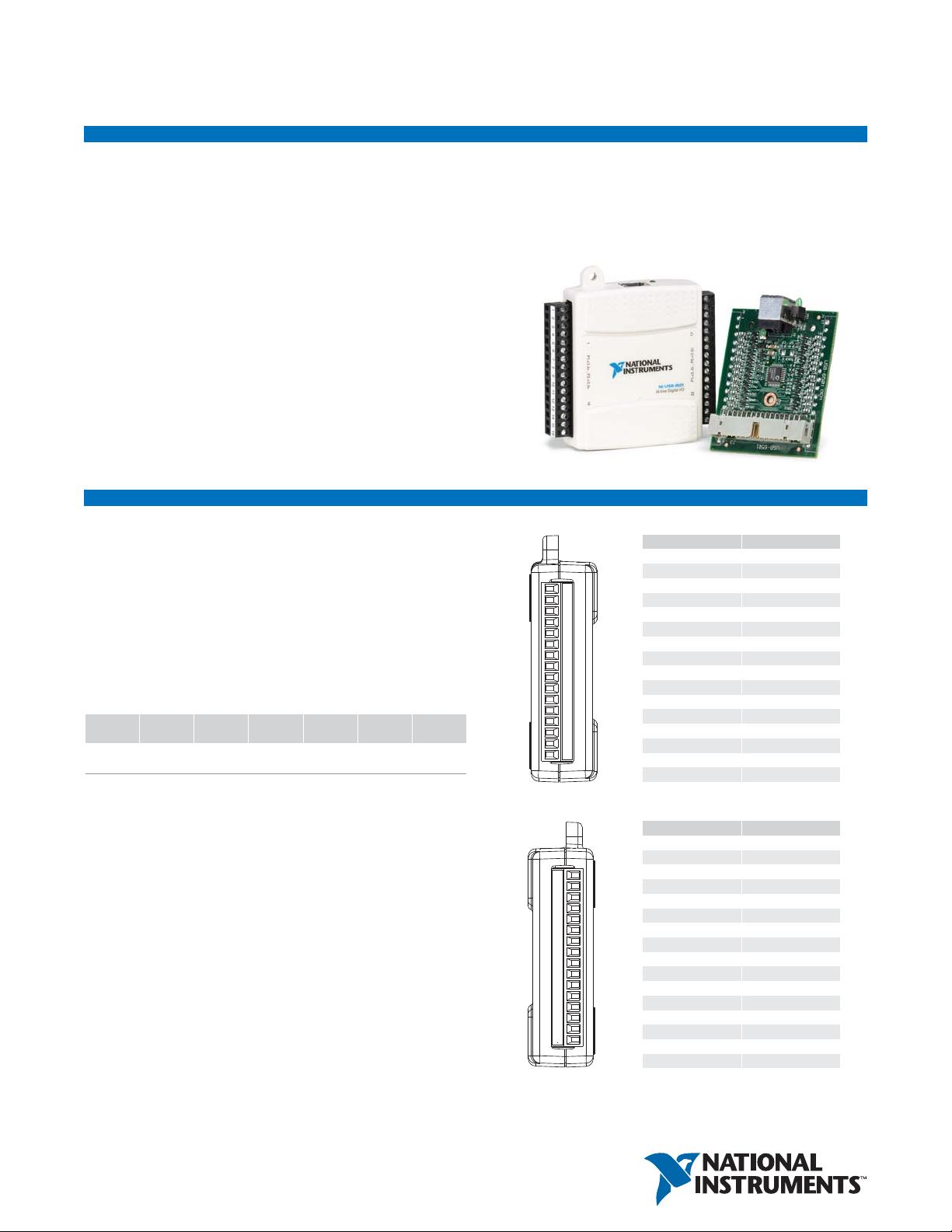 NI USB-6501：低成本USB数字I/O设备与详细规格 - CSDN文库