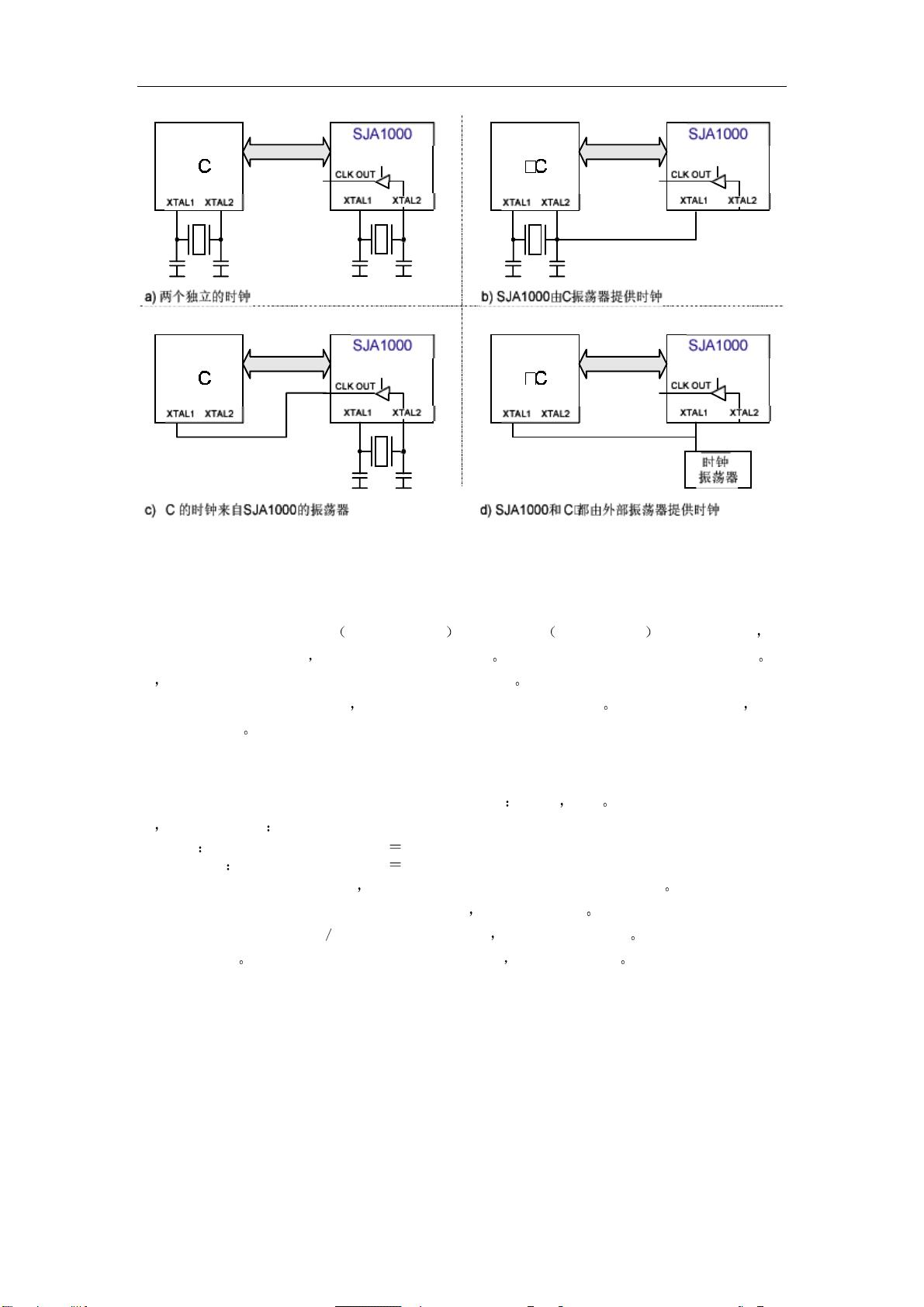 【免费】SJA1000独立的CAN控制器应用指南(中文)_sja1000中文手册,sja1000中文手册下载资源-CSDN下载