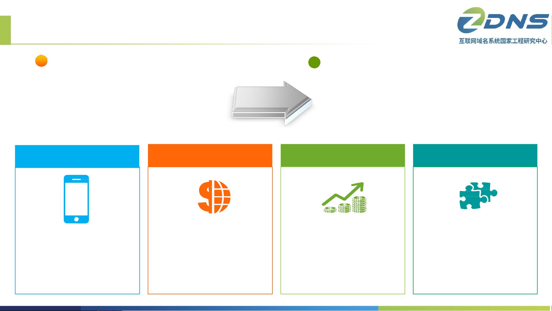 ZDNS_金融行业_两地三中心DNS建设解决方案.pptx资源-CSDN下载