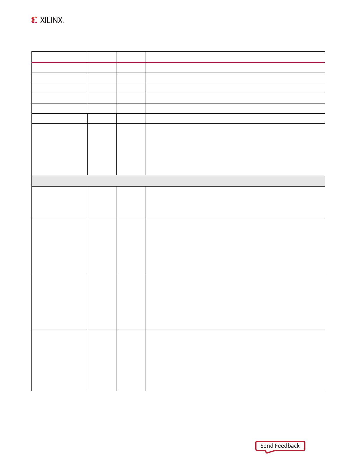 Xilinx VideoTiming Controller v6.1：设计与使用指南 - CSDN文库