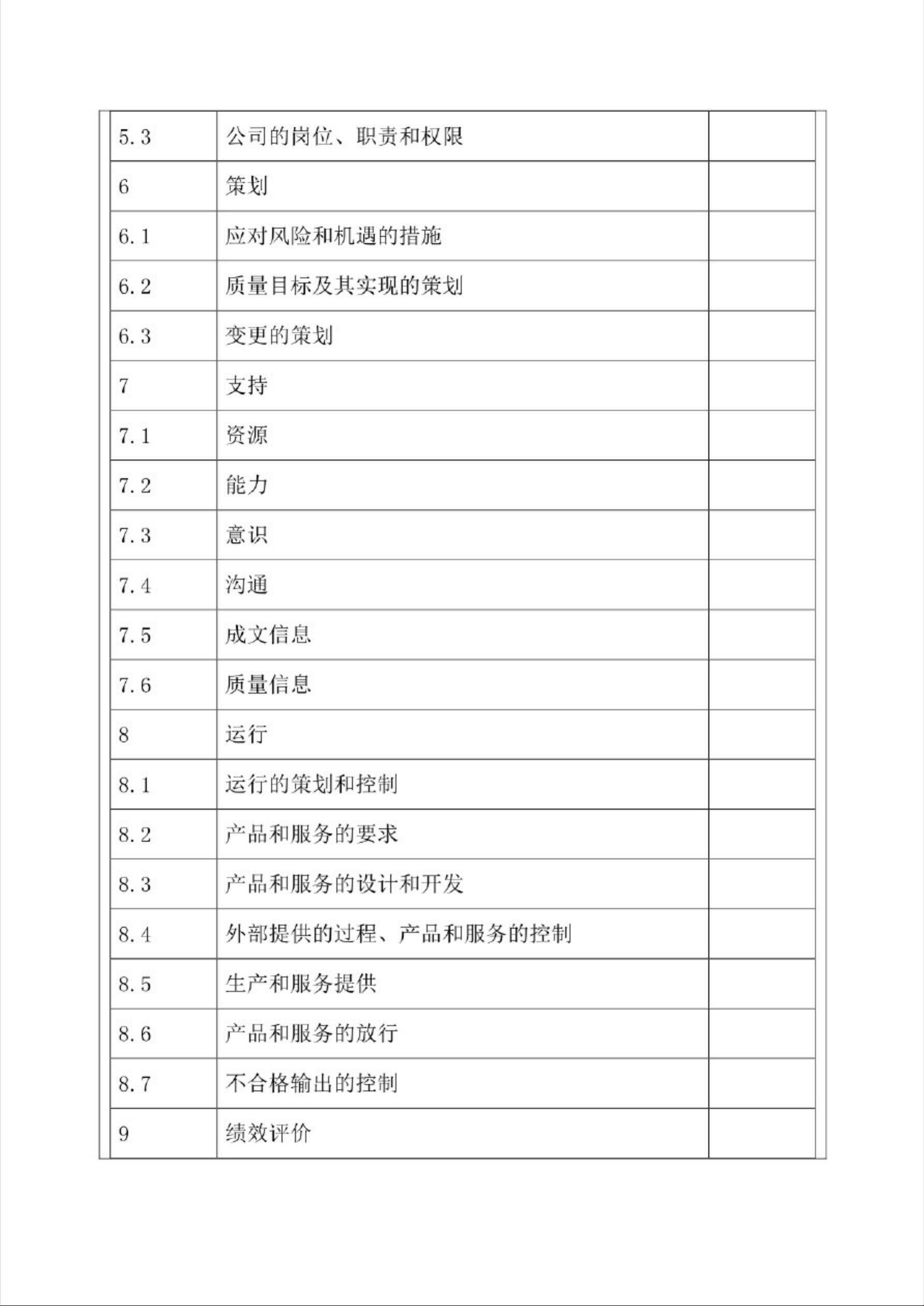 GJB9001C-2017质量手册及程序文件.pdf资源-CSDN下载