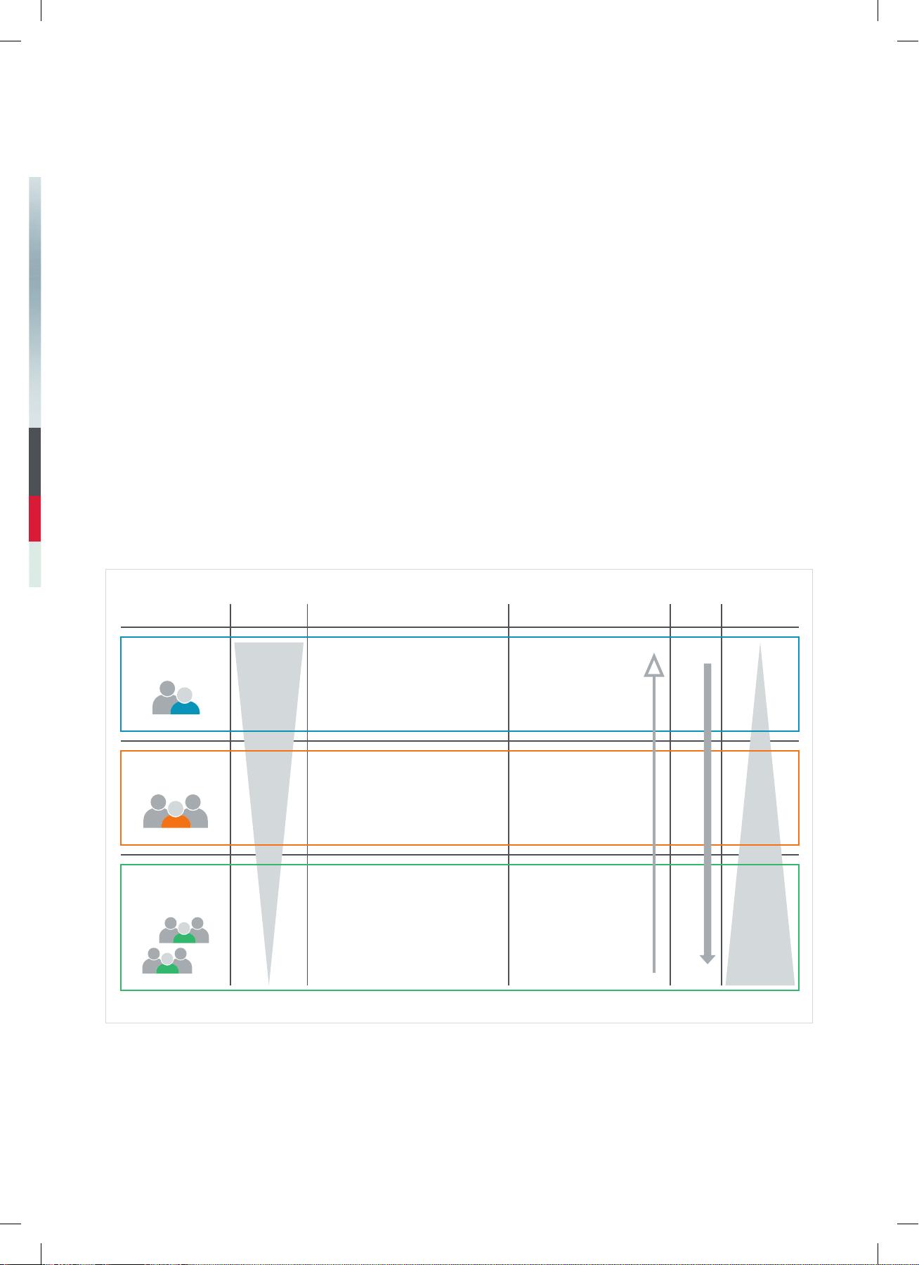 PREEvision产品介绍_中英文手册.pdf_preevision软件下载资源-CSDN下载