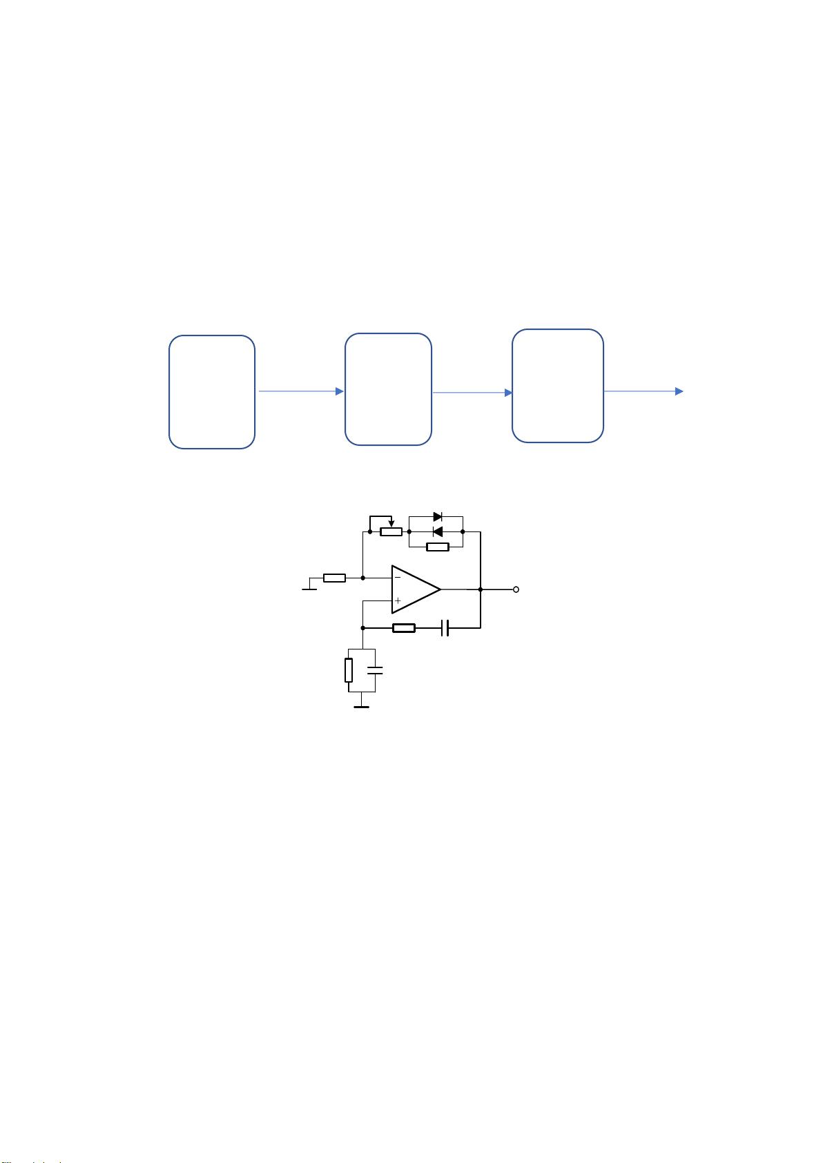方波 三角波 正弦波函数信号发生器的设计2018北邮pdf方波、三角波发生器设计资源 Csdn下载