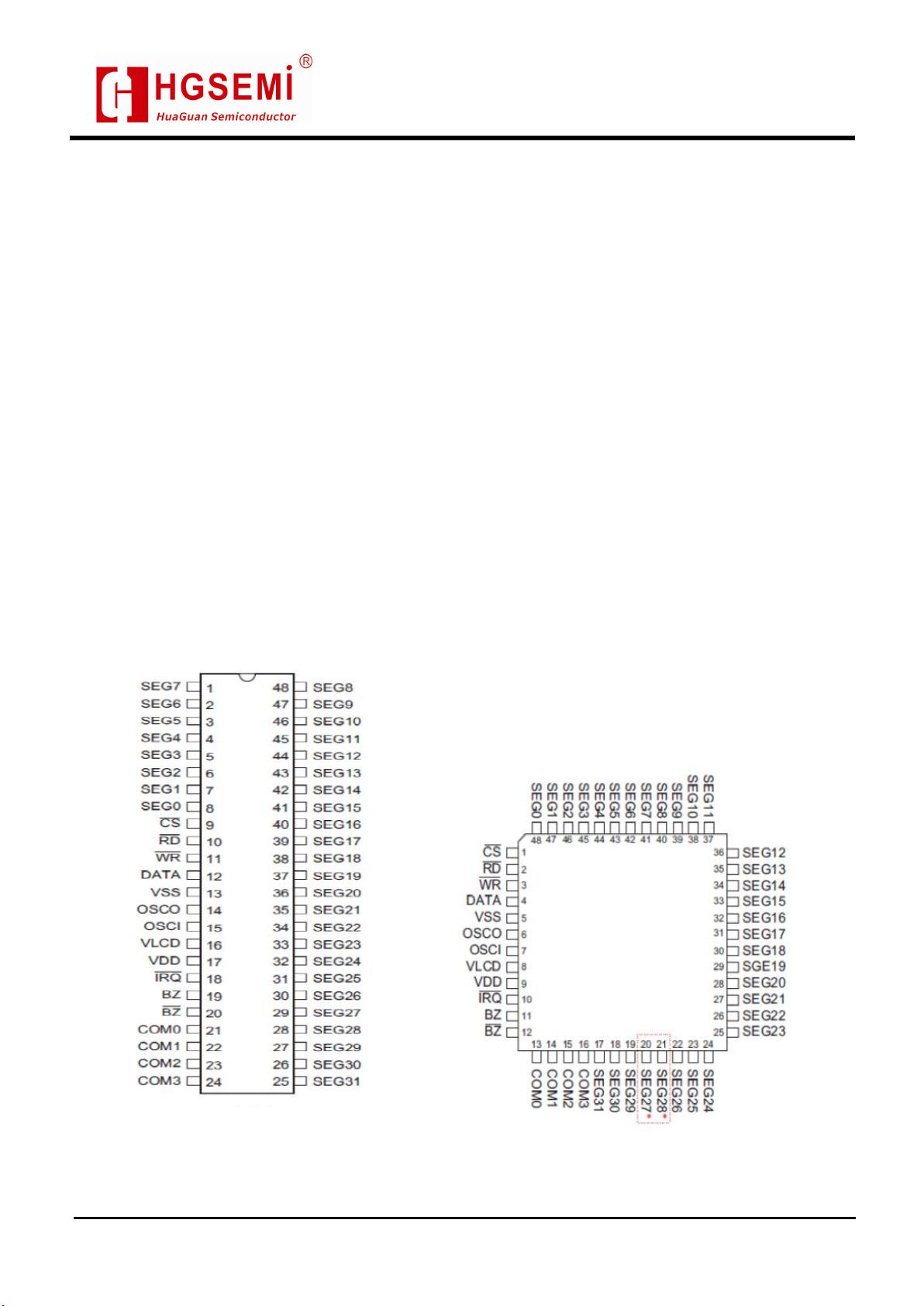 【免费】HT1621中文手册.pdf_ht1621手册,ht1621中文手册资源-CSDN下载