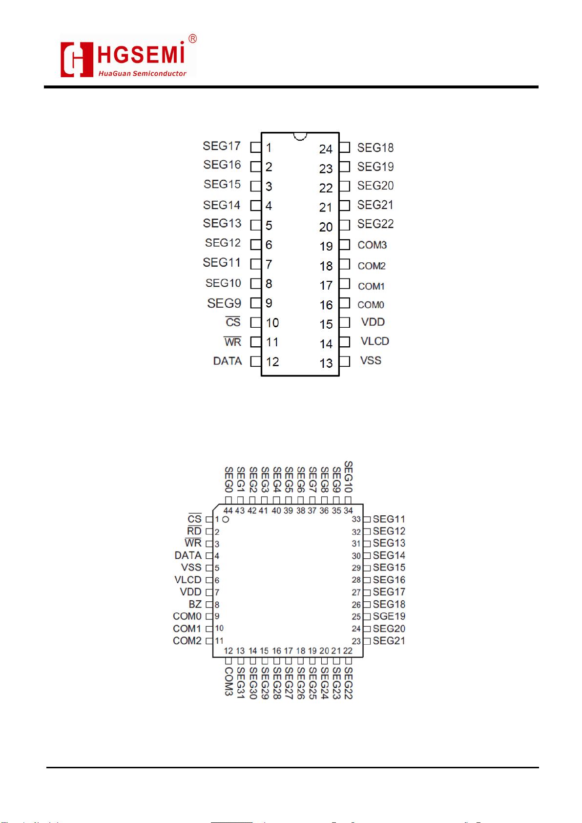【免费】HT1621中文手册.pdf_ht1621手册,ht1621中文手册资源-CSDN下载