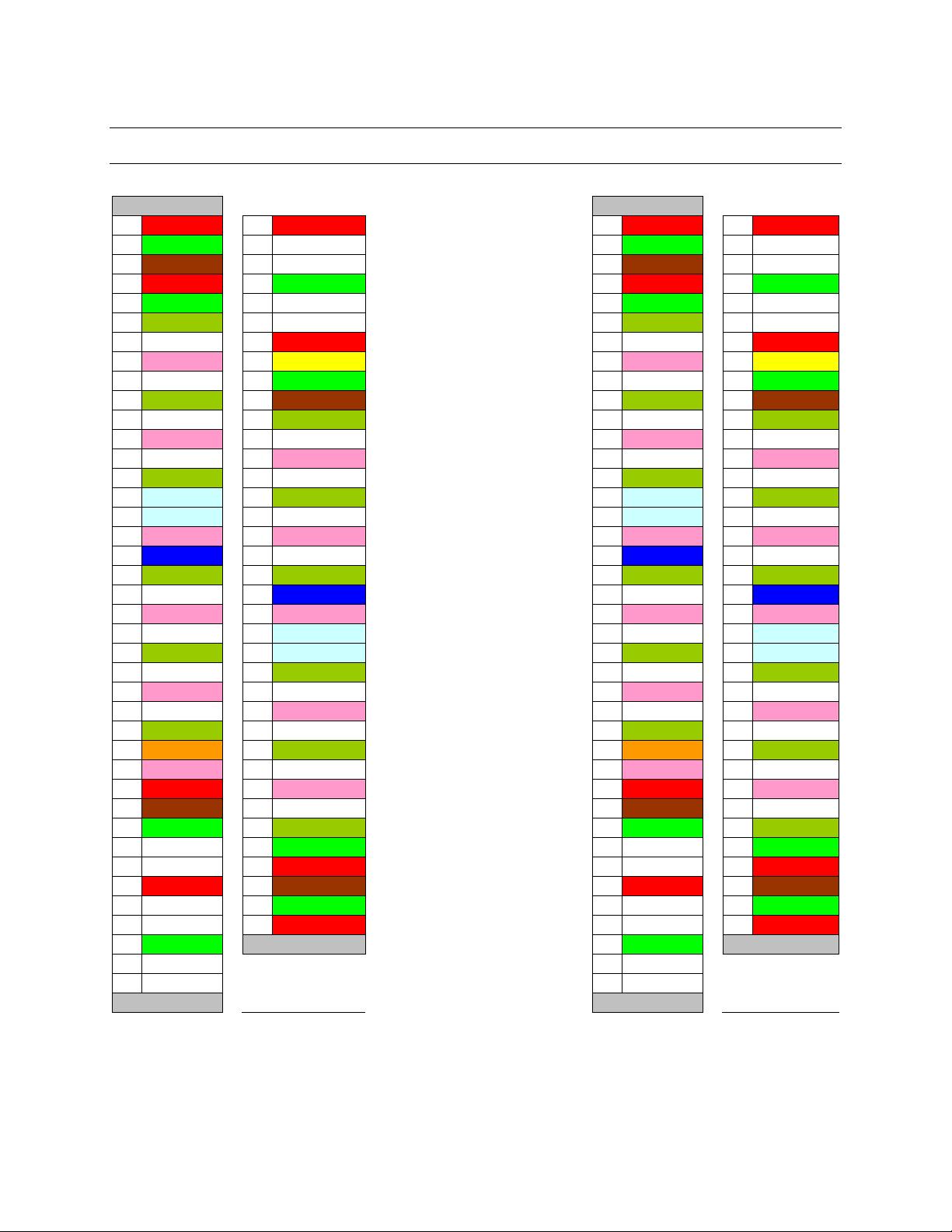 LPDDR4X标准详解：JEDEC 209-4 Addendum 1，低功耗内存技术规范 - CSDN文库