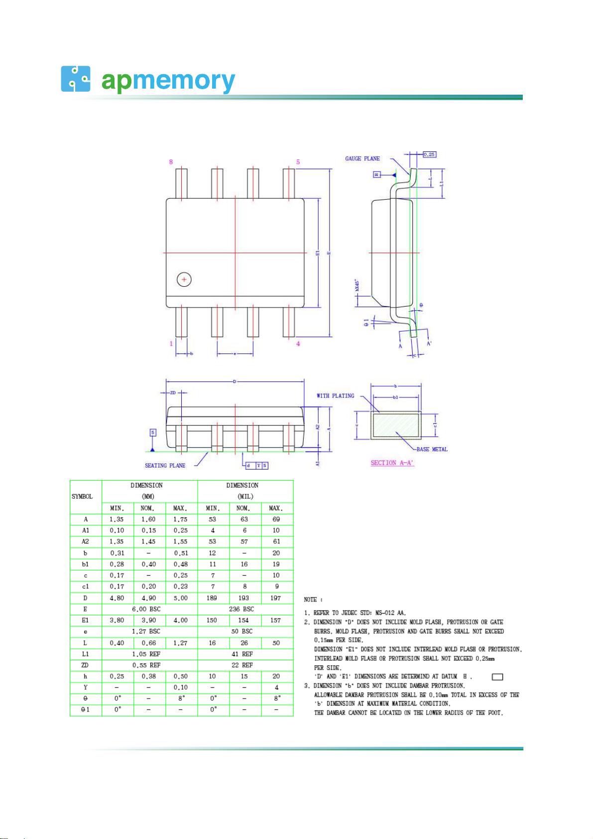 RTL8762DW核心板用到的FLASH和PRASM数据手册.zip_rtl8762数据手册资源-CSDN下载