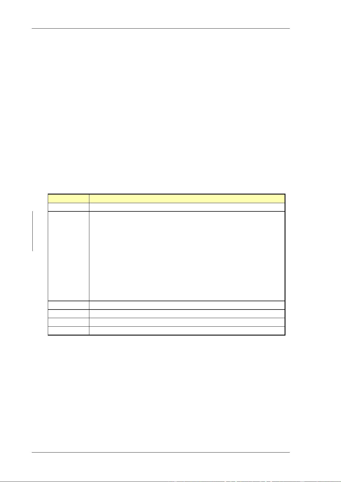 ASAP2标准pdf版ApplicationsSystemsStandardizationWorkingGroup_ASAP2资源-CSDN下载